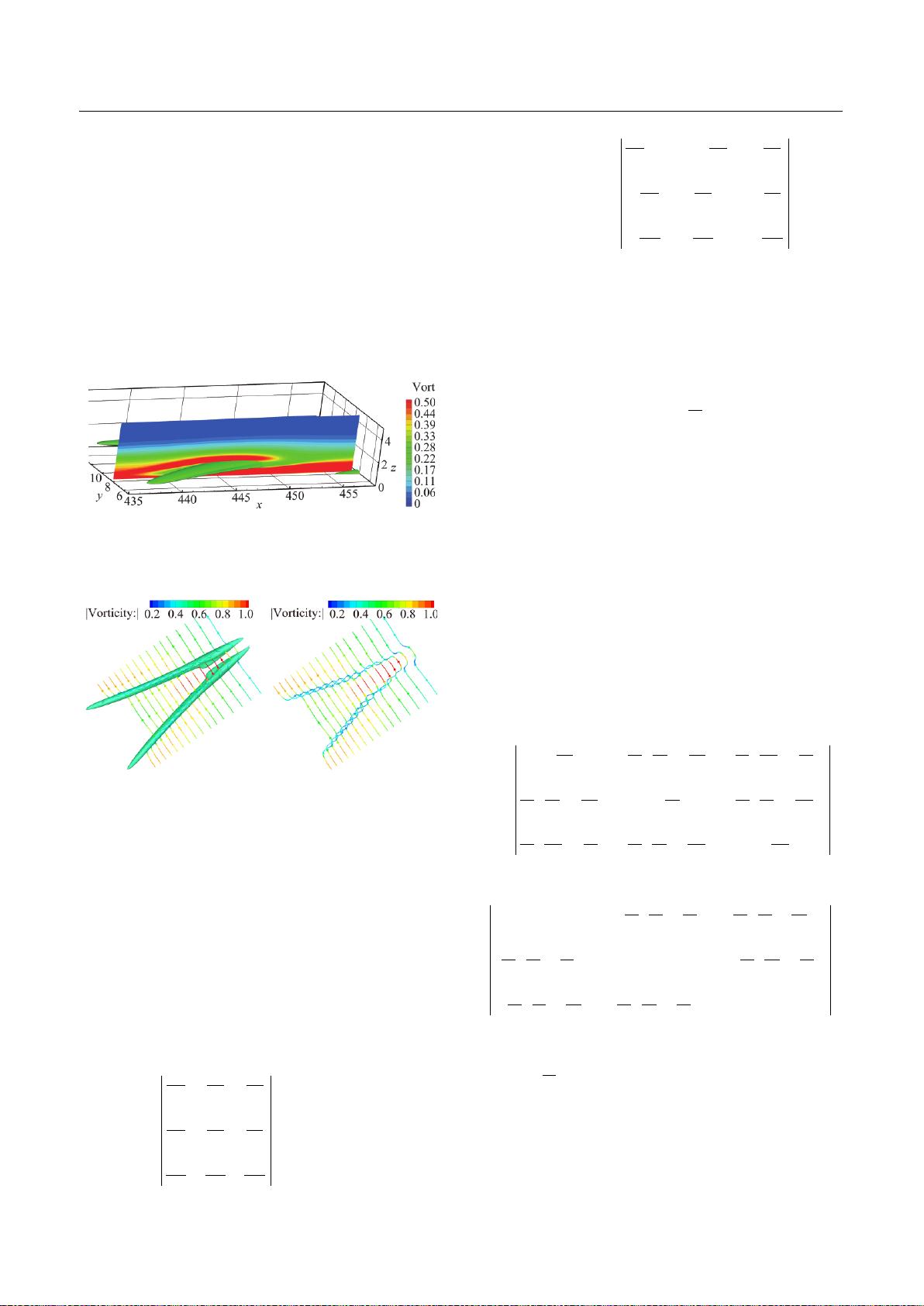 Liutex方法 Matlab Tecplot实现q准则资源 Csdn文库