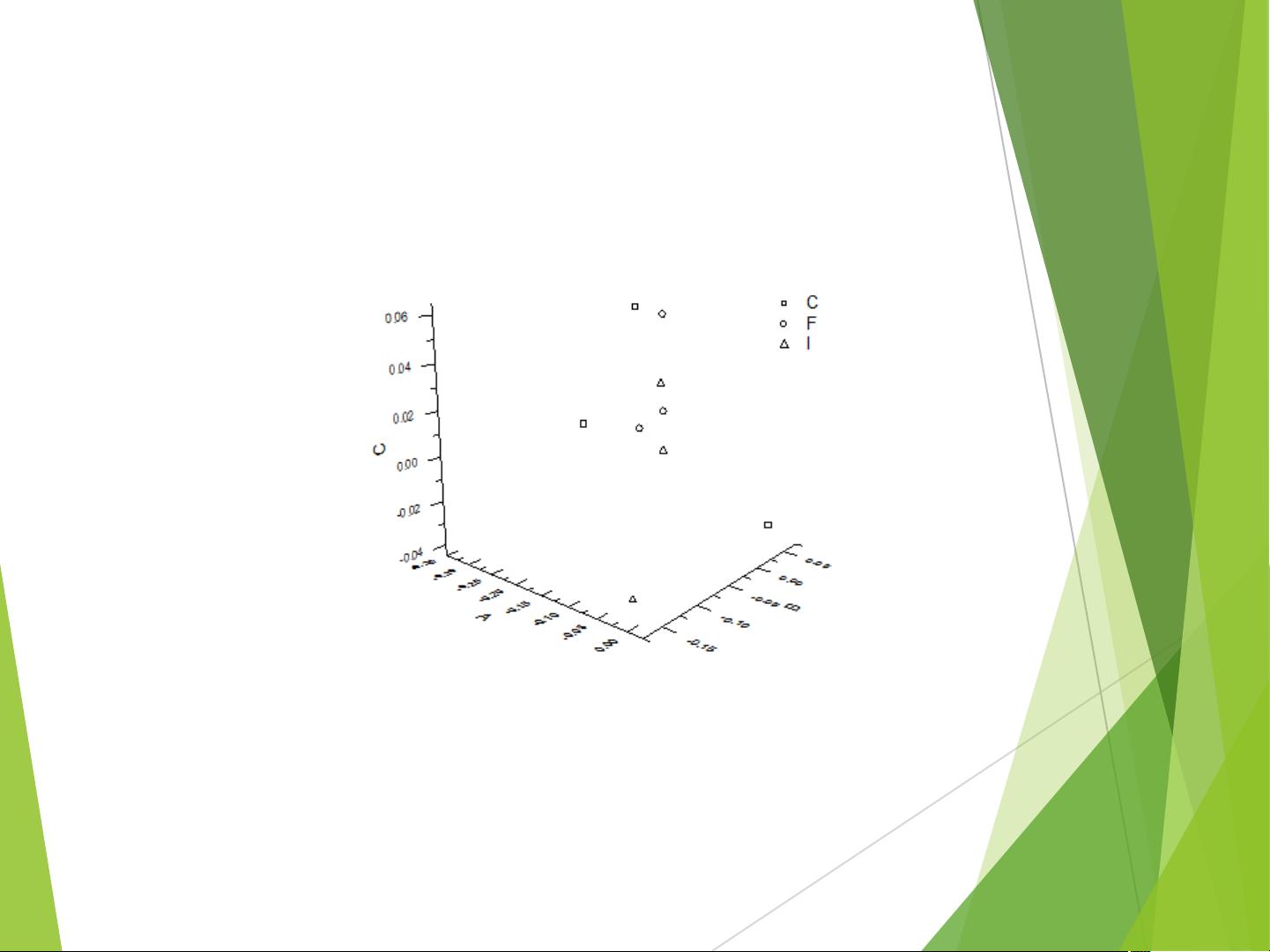 origin绘制三维3D图形的方法_origin三维图资源-CSDN下载