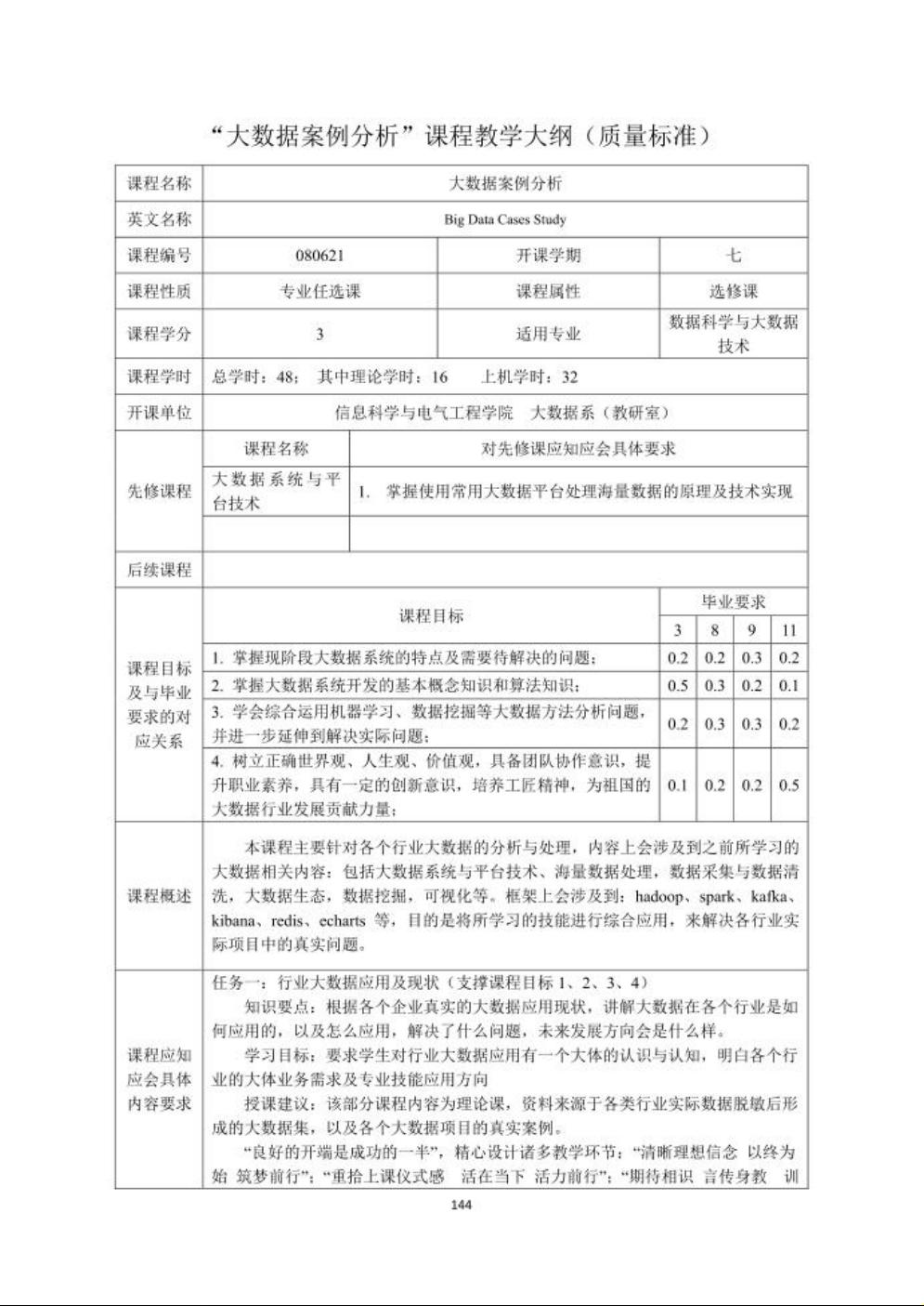 大数据案例分析课程教学大纲（质量标准）共3页pdfz大数据案例分析资源 Csdn文库 