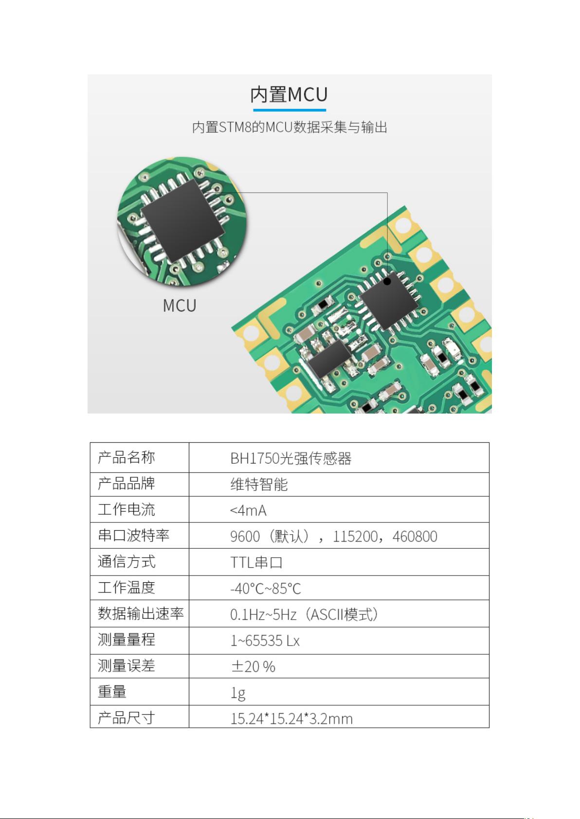 Stm32实现光照强度传感器(bh1750)(标准库与hal库实现)用bh1750在oled上显示光照强度代码资源 Csdn文库