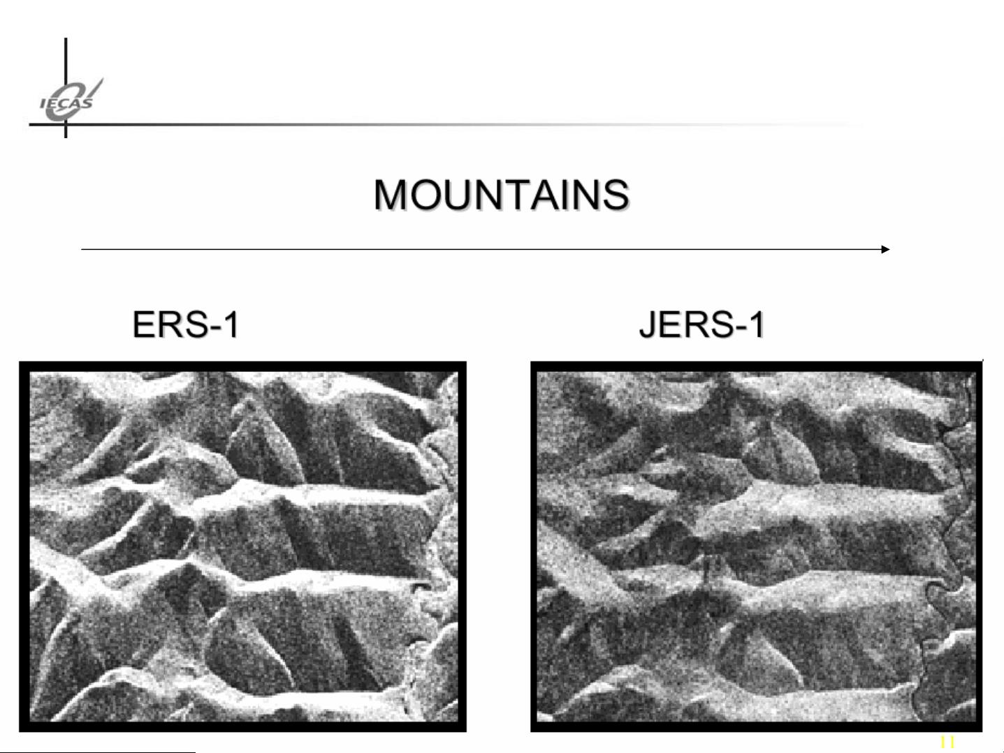 深入解析SAR图像处理：特点、精校正与应用 - CSDN文库