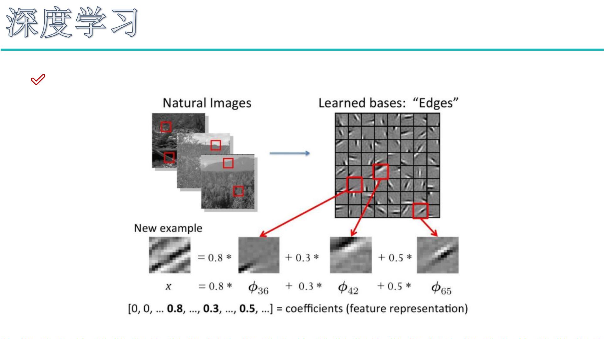 深度学习（CNN等）基础知识讲解课件.zip_LSTM神经网络原理资源-CSDN下载