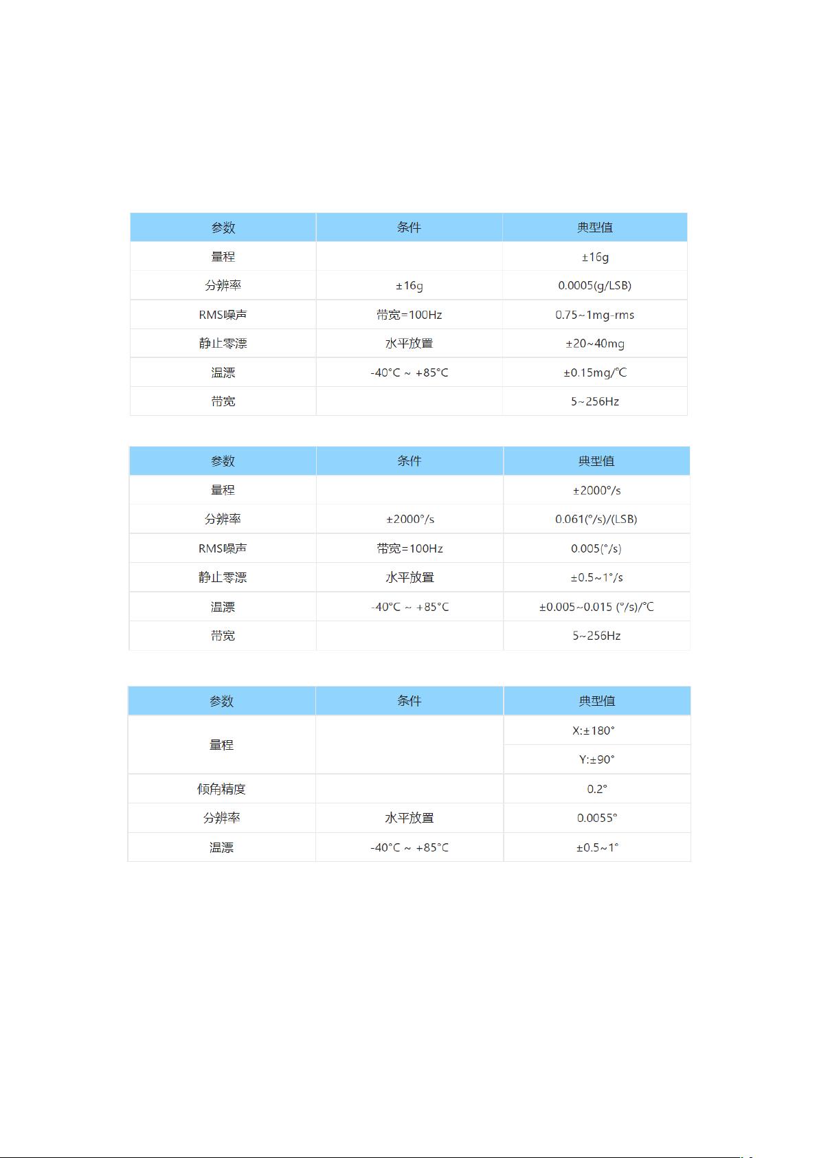 Stm32实现六轴姿态测量陀螺仪模块jy61p（标准库与hal库实现）姿态传感器输出角度不稳定资源 Csdn下载