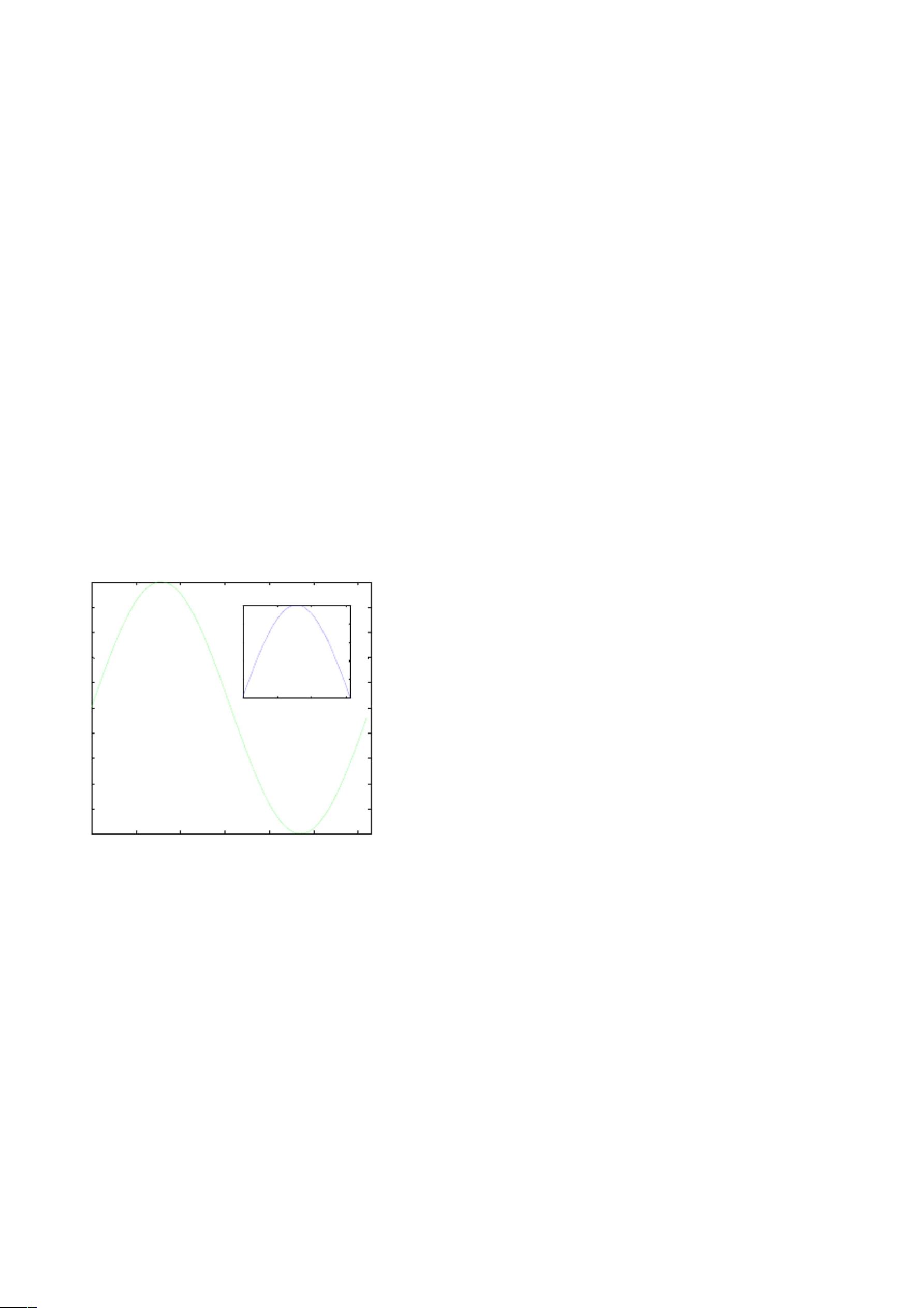 完整版matlab大图中画小图的简单方法docxmatlab大图套小图matlab大图里画小图资源 Csdn文库 资源 Csdn文库