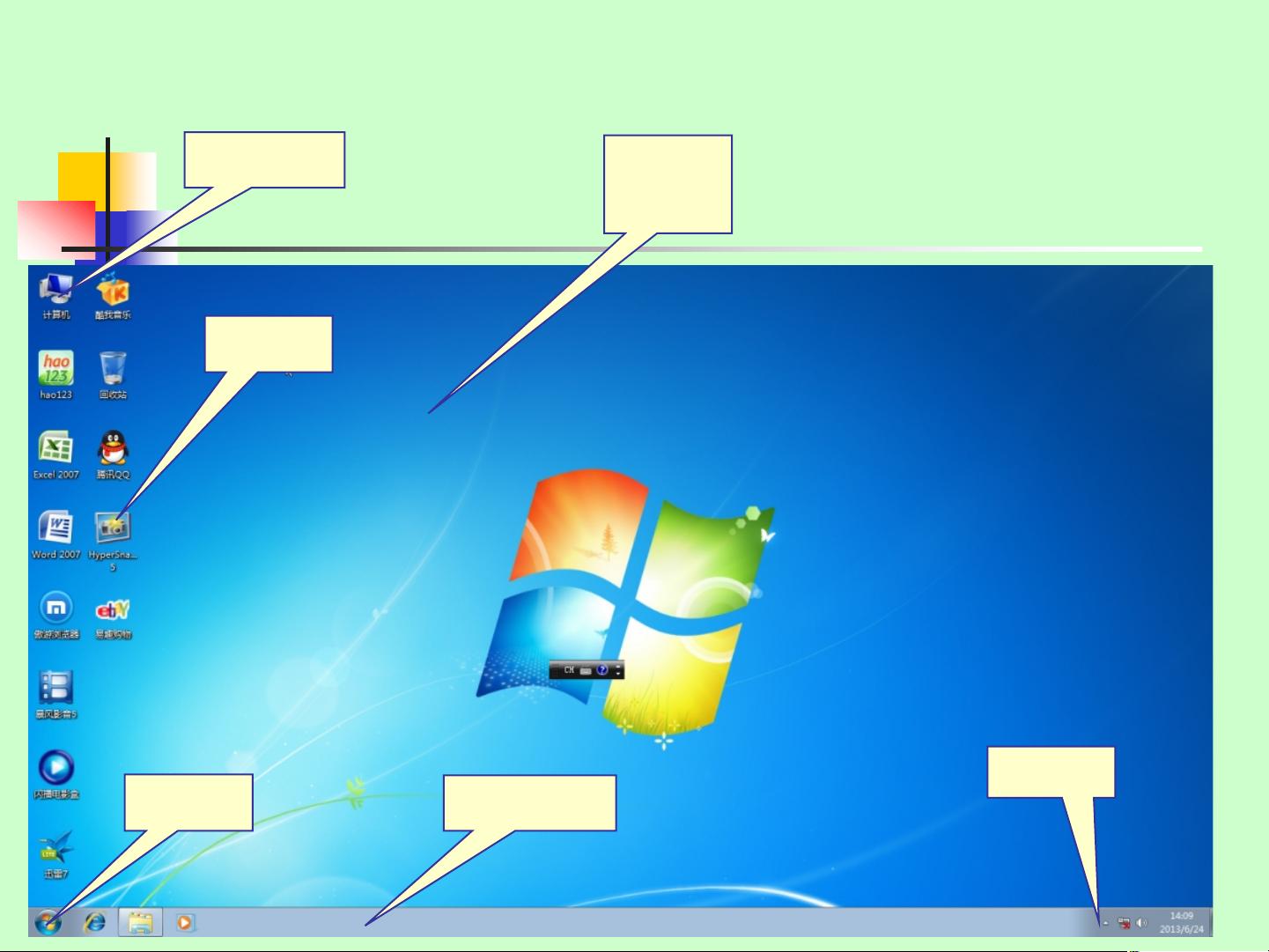 "深入了解Windows 7使用基础：硬件要求、安装方式" - CSDN文库