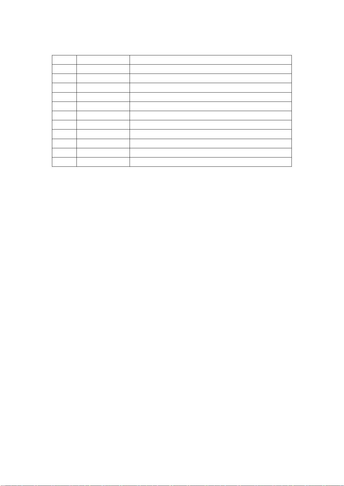 B题：银行客户忠诚度分析赛题加数据zip资源 Csdn文库 资源 Csdn文库