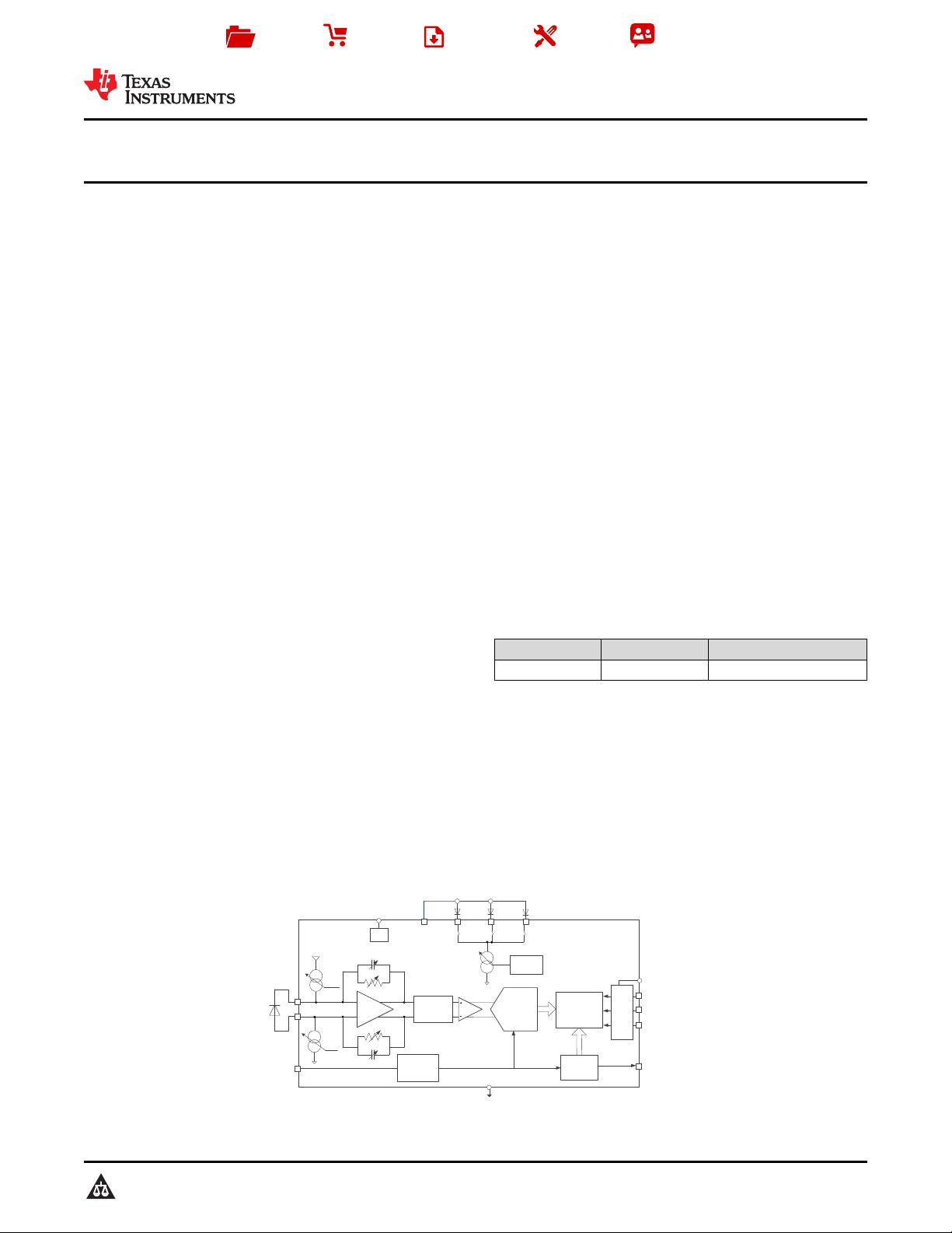 max30102替代方案之AFE4404资源-CSDN下载