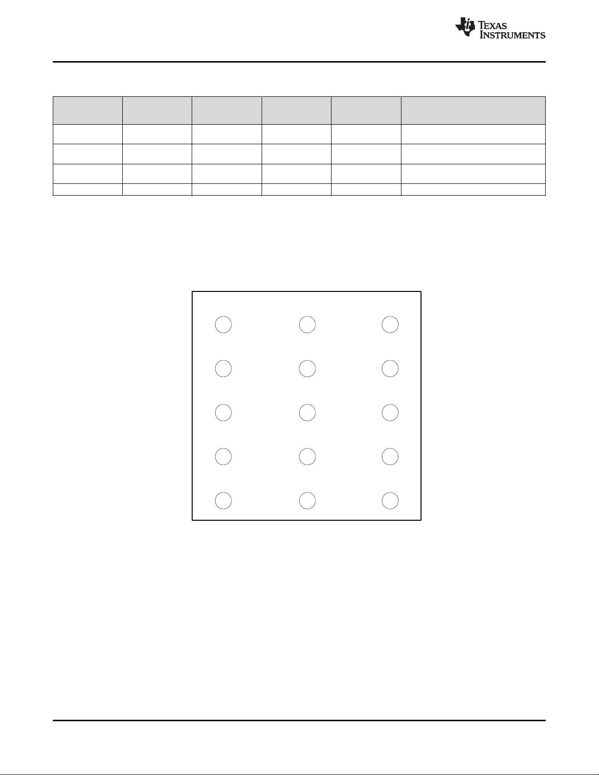 max30102替代方案之AFE4404资源-CSDN下载