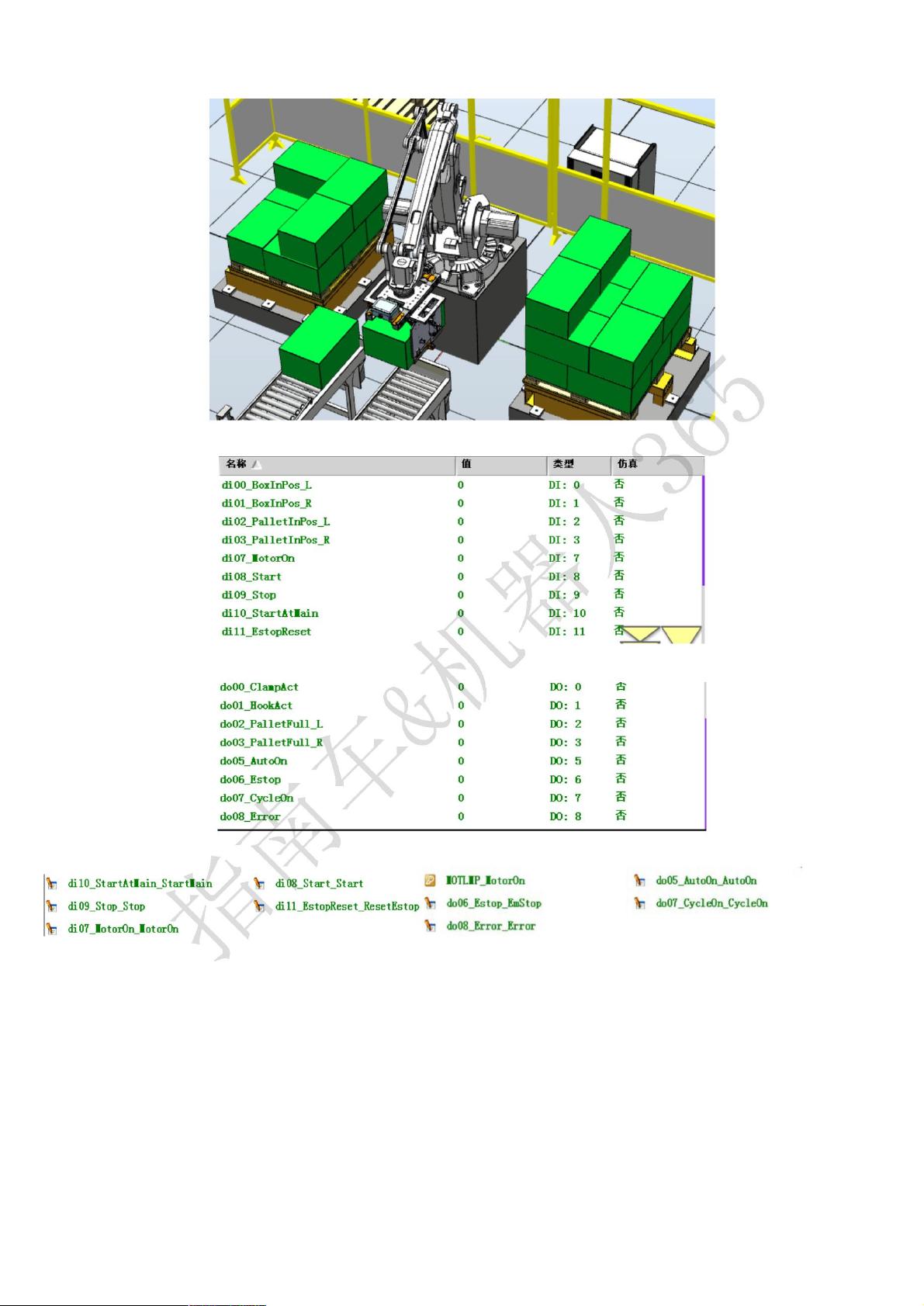 ABB码垛工作站案例分析资源-CSDN下载
