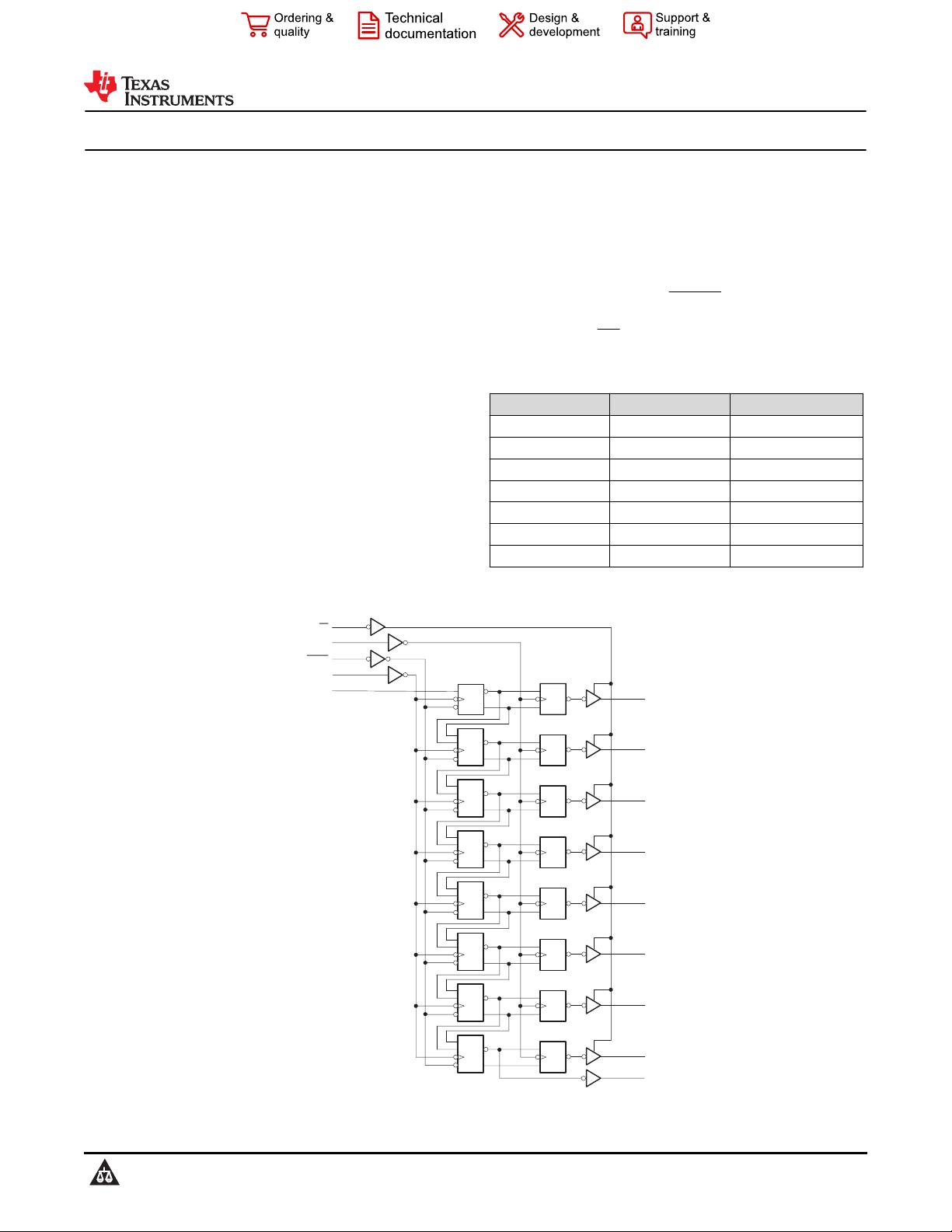 单片机数码管74hc595数据手册资源 Csdn文库 资源 Csdn文库 7761