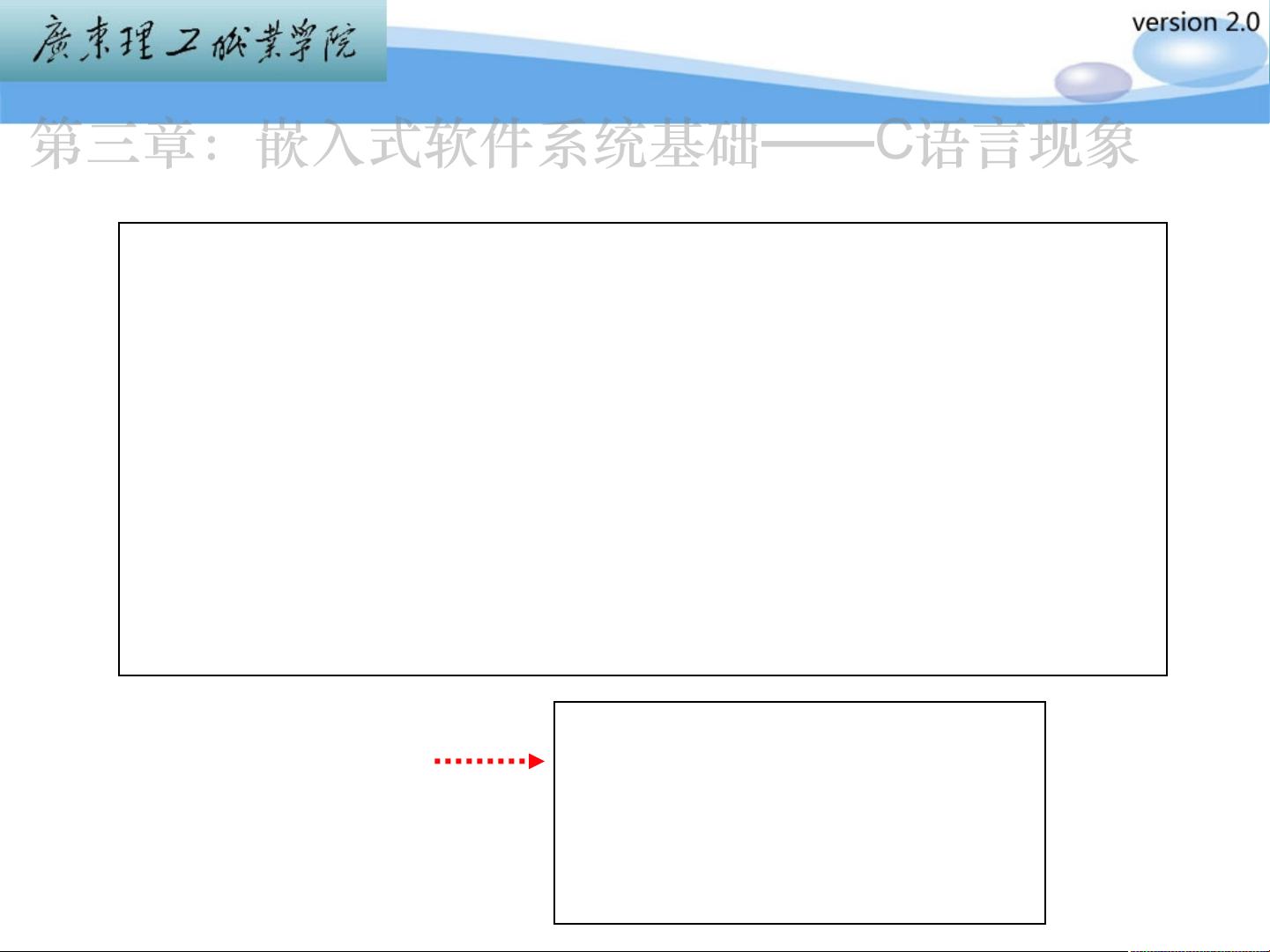 嵌入式系统软件基础 第三章 C语言现象、链表使用和常见操作系统功能 Csdn文库
