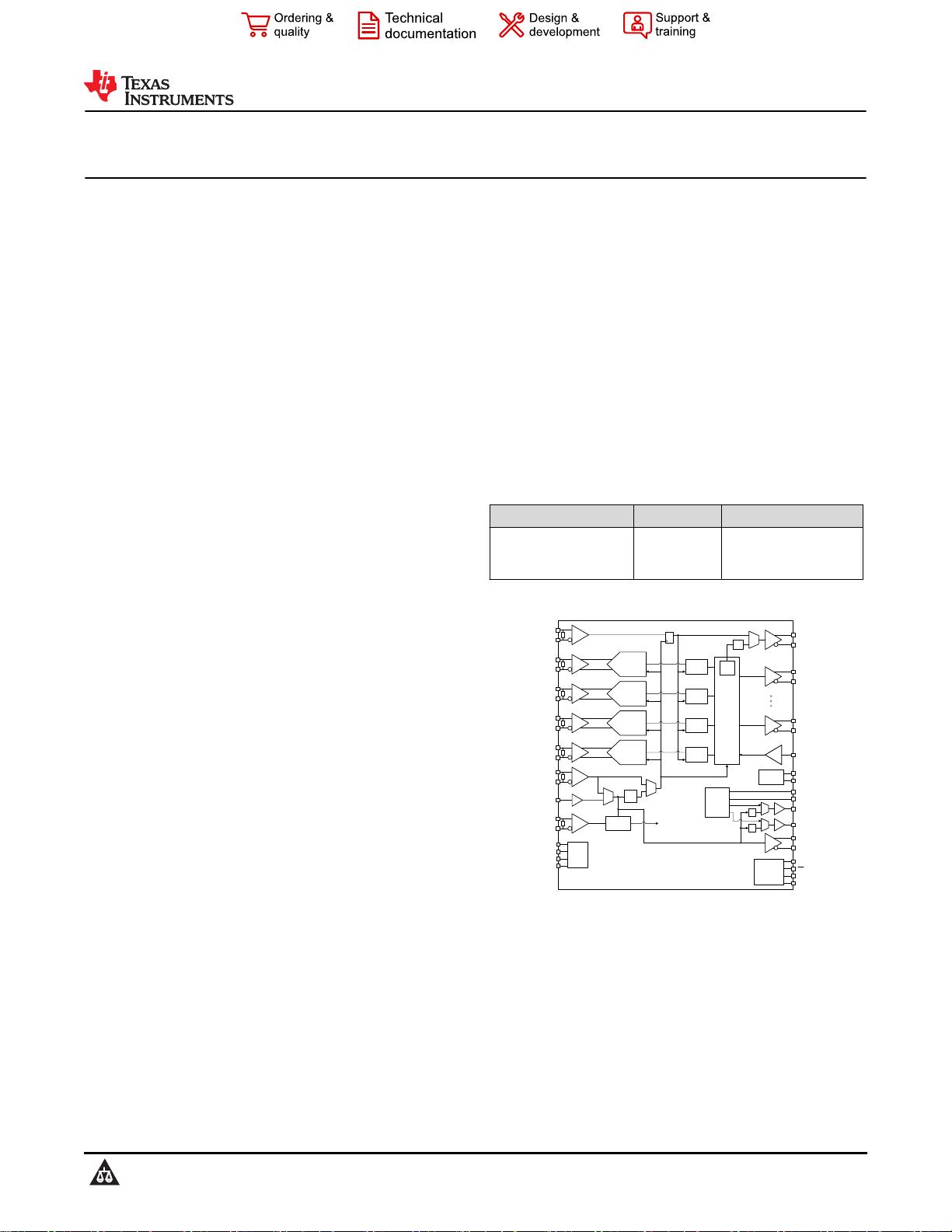 TI-ADC12QJ1600-Q1.pdf_ADC12QJ1600-Q1 datasheet资源-CSDN下载