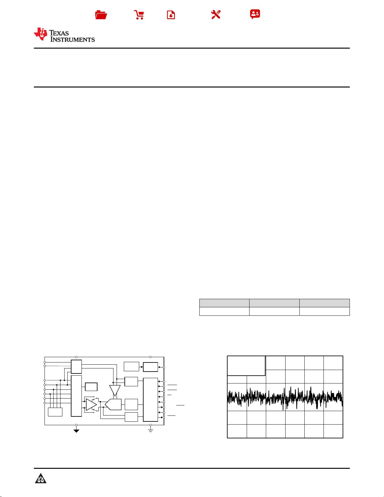TI-ADS1235-Q1.pdf_TI-ADS1235-Q1 datasheet资源-CSDN下载