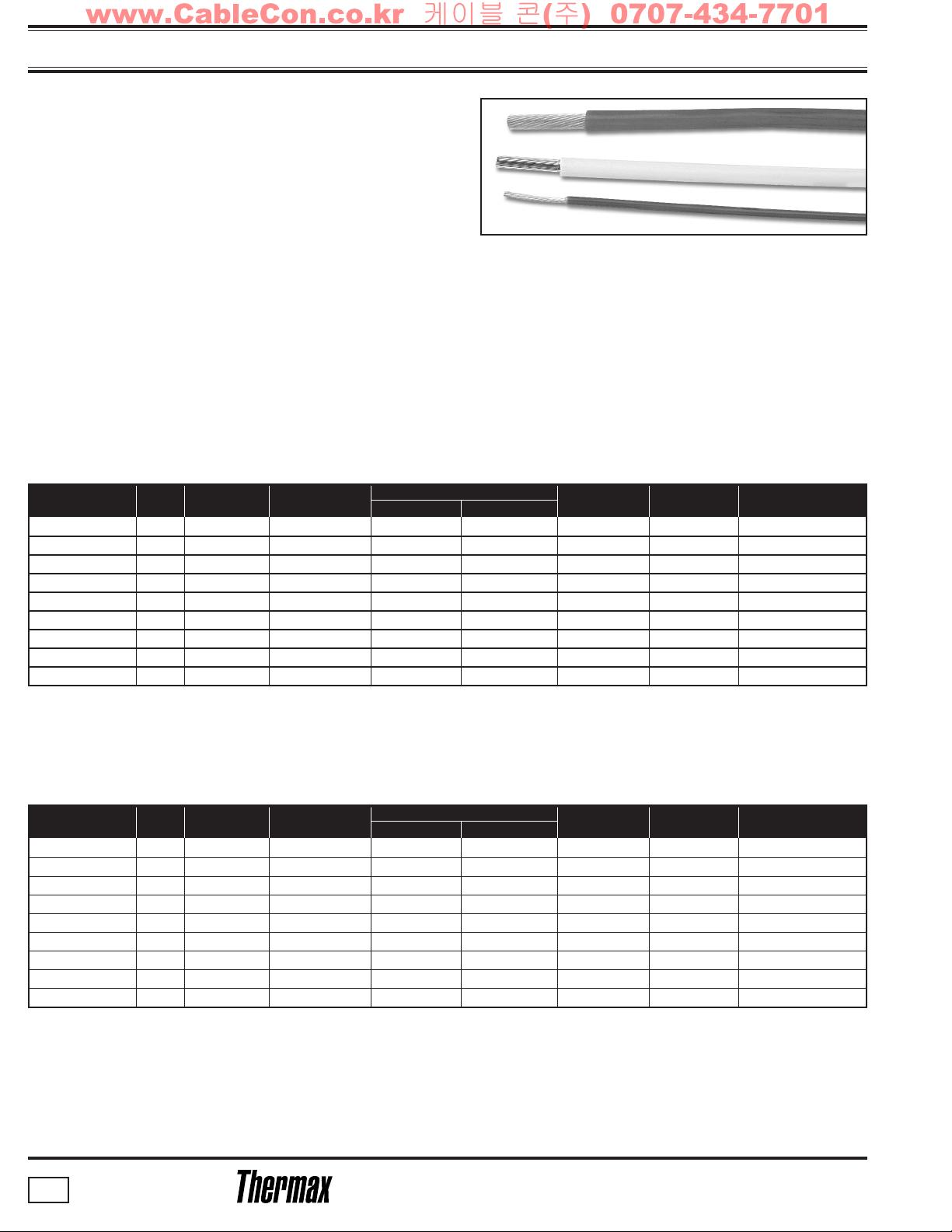 MIL-W-16878规格电线：高温连接线与绝缘材料详细解析 - CSDN文库