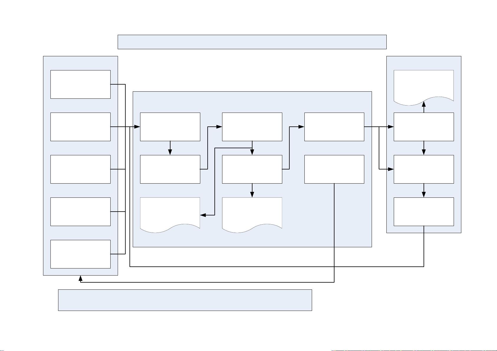 PPAP手册最新中文版(第四版).pdf_PPAP手册资源-CSDN下载
