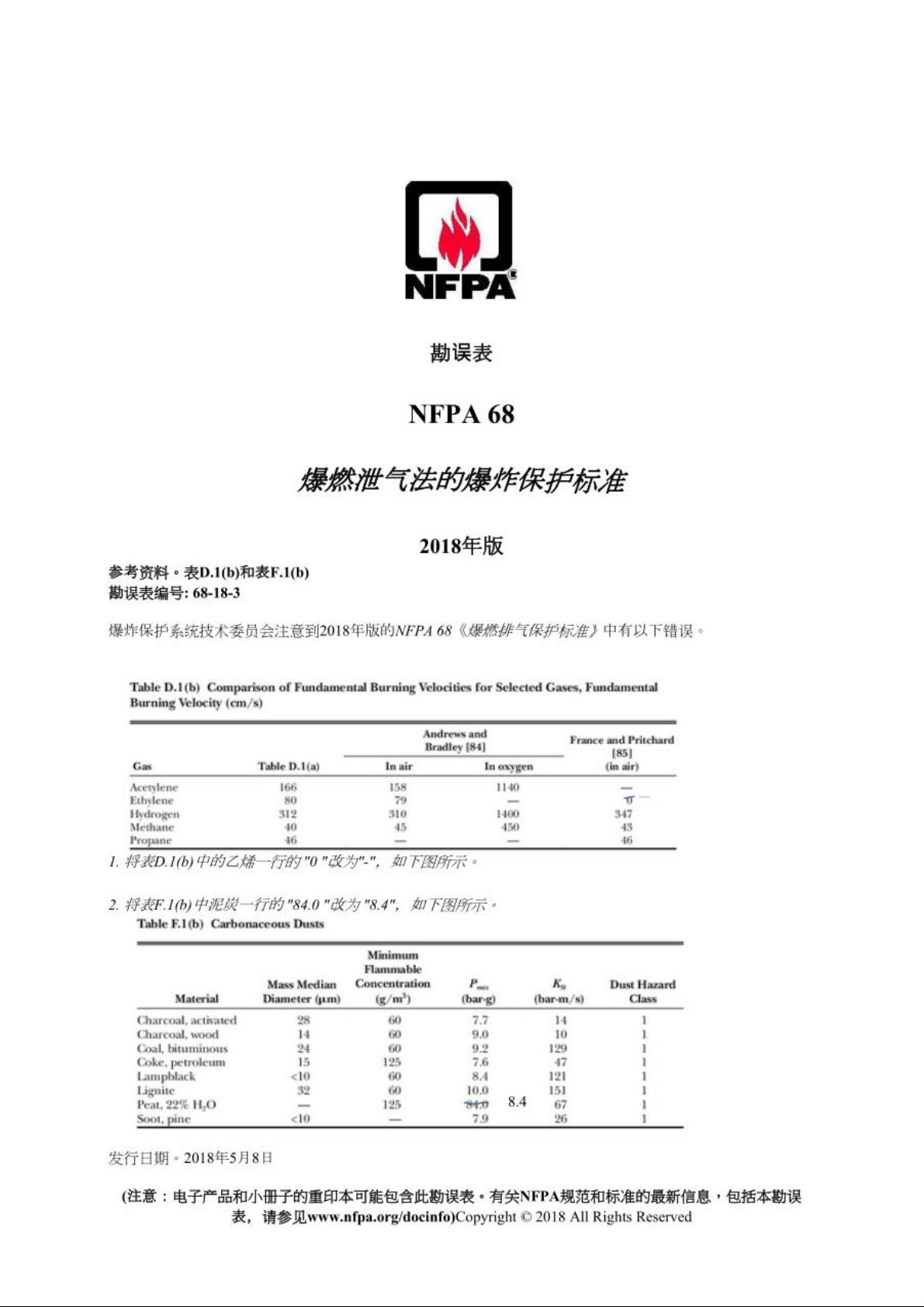 【最新版】NFPA68-2018中文+勘误+增补爆燃泄气法的爆炸保护标准.pdf资源-CSDN下载