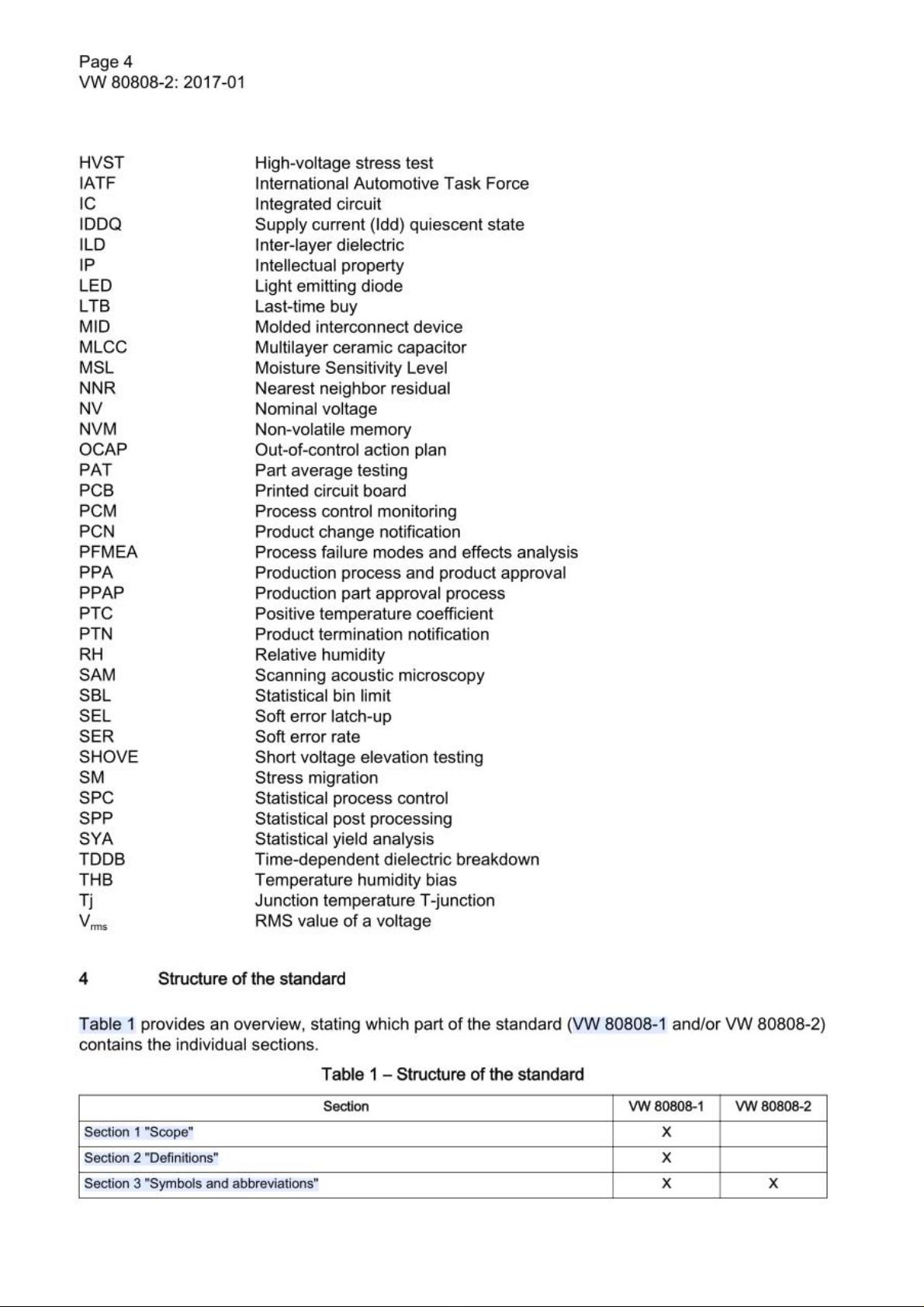 【最新版】VW80808-2EN.pdf_vw80808标准中文版资源-CSDN下载