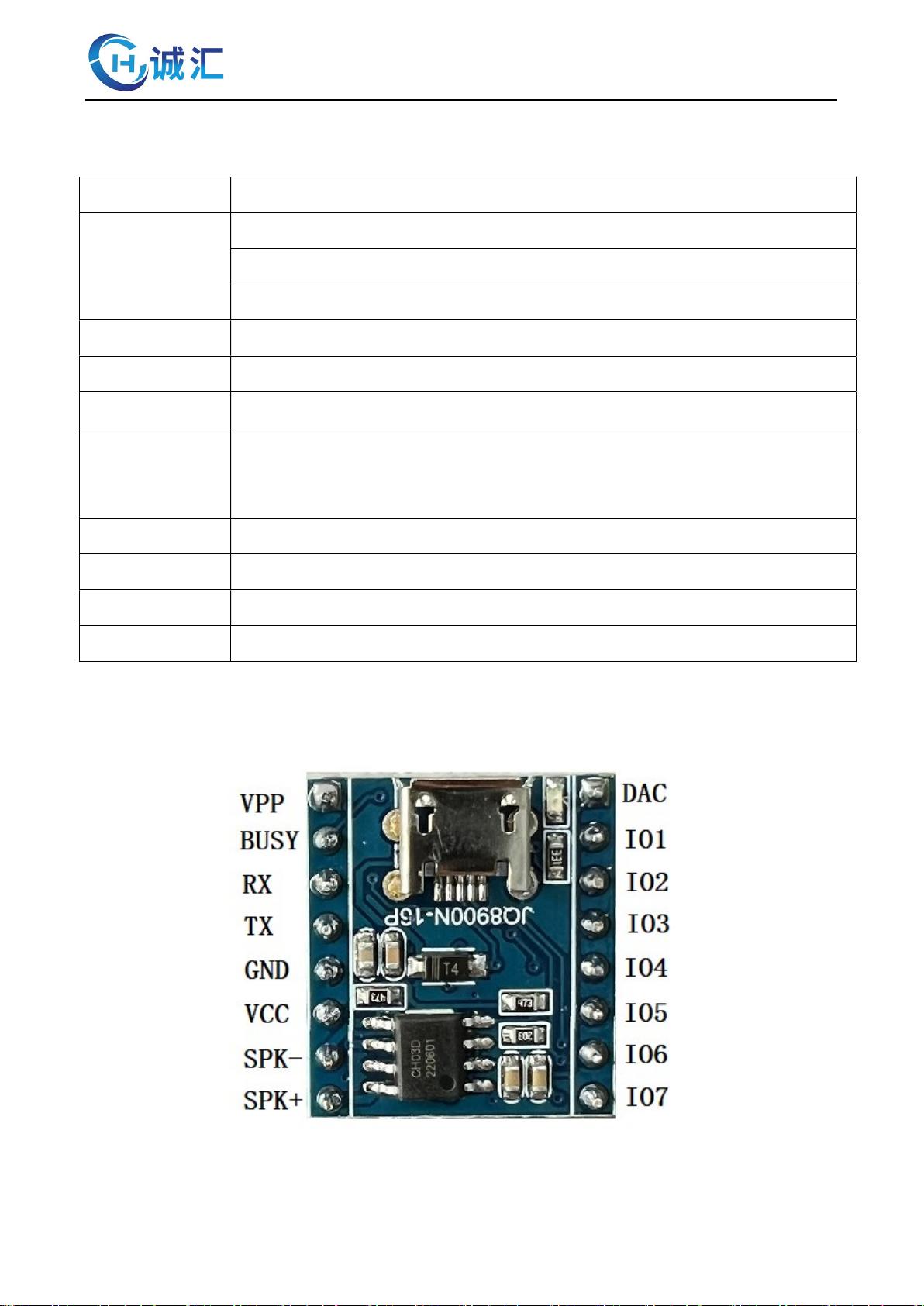 JQ8900语音模块资料包_jq8900资源-CSDN下载