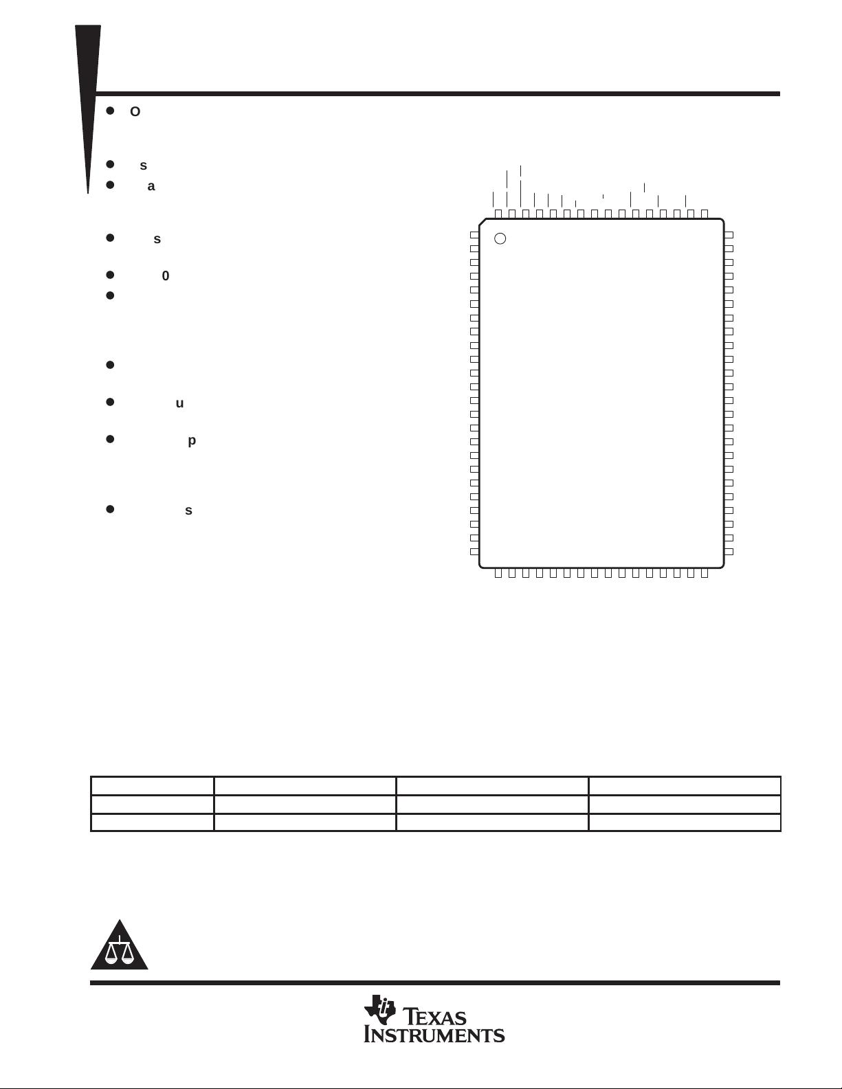 TI-TMS28F033.pdf资源-CSDN文库