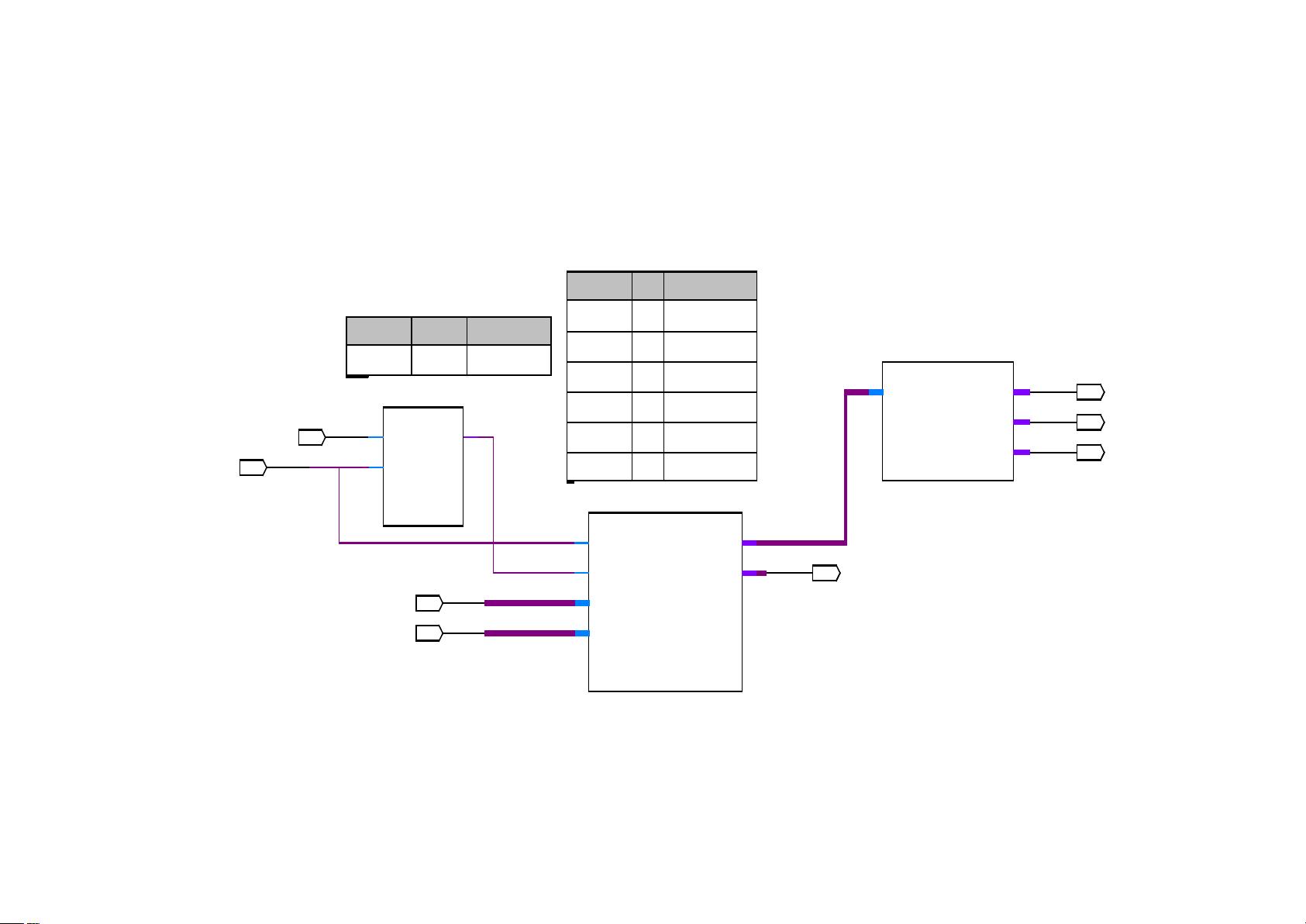 基于verilog的洗衣机设计资源 Csdn文库 资源 Csdn文库 5928