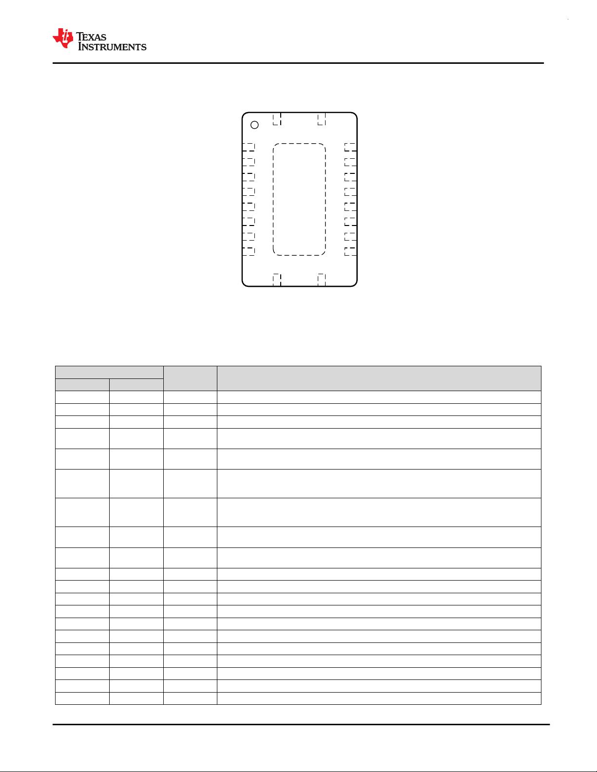 TI-TLIN1431-Q1.pdf_SAEJ1850PWM资源-CSDN下载