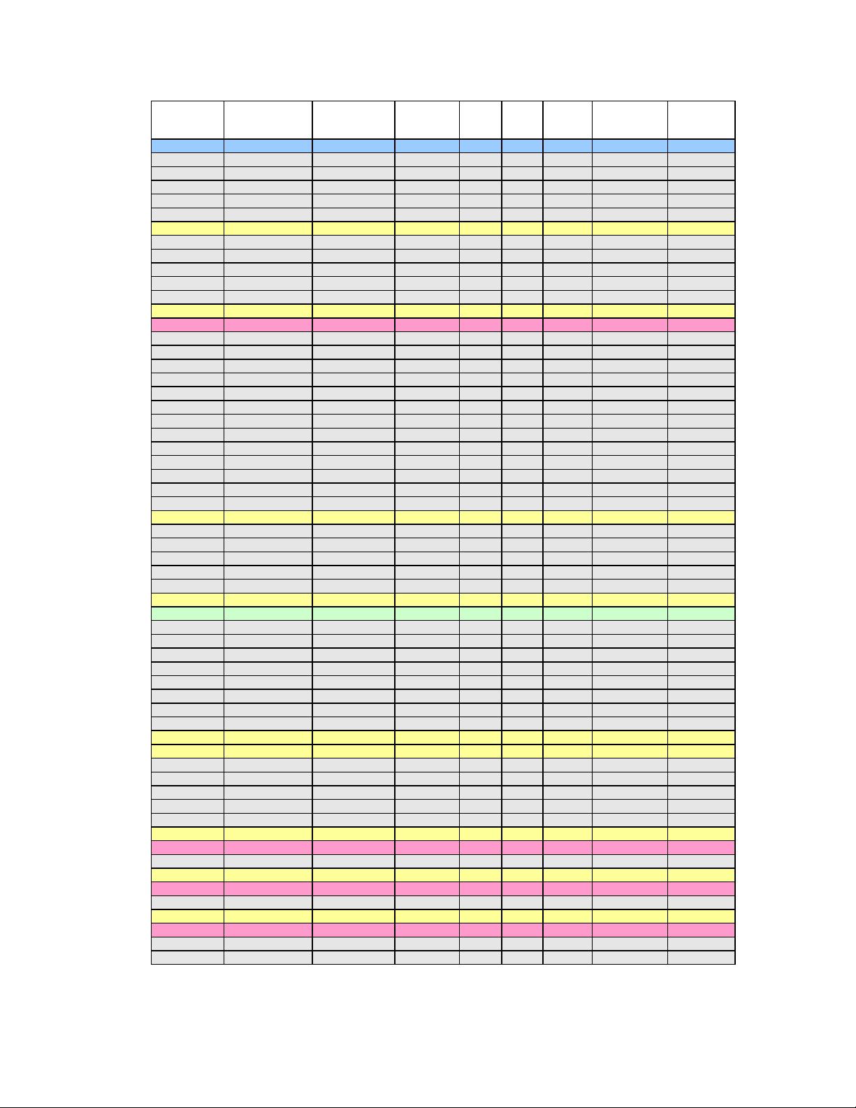 基于PYTHON的Marmousi模型_seg数据正演模拟资源-CSDN下载