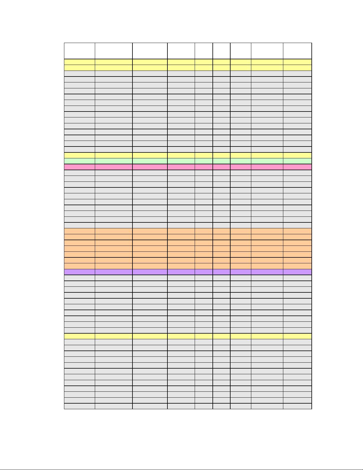 基于PYTHON的Marmousi模型_seg数据正演模拟资源-CSDN下载