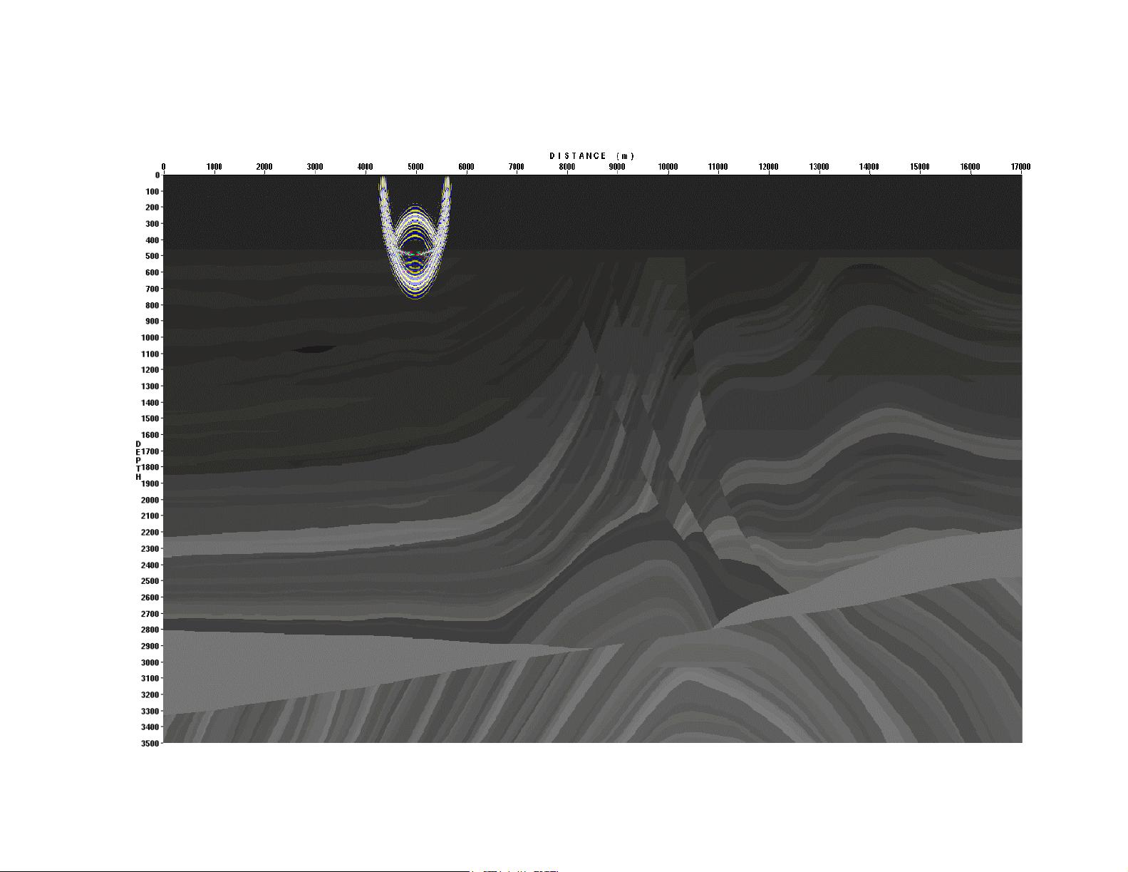基于PYTHON的Marmousi模型_seg数据正演模拟资源-CSDN下载
