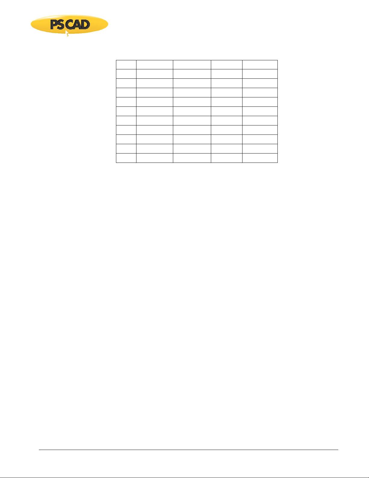 电力系统IEEE节点模型PSCAD资源-CSDN下载