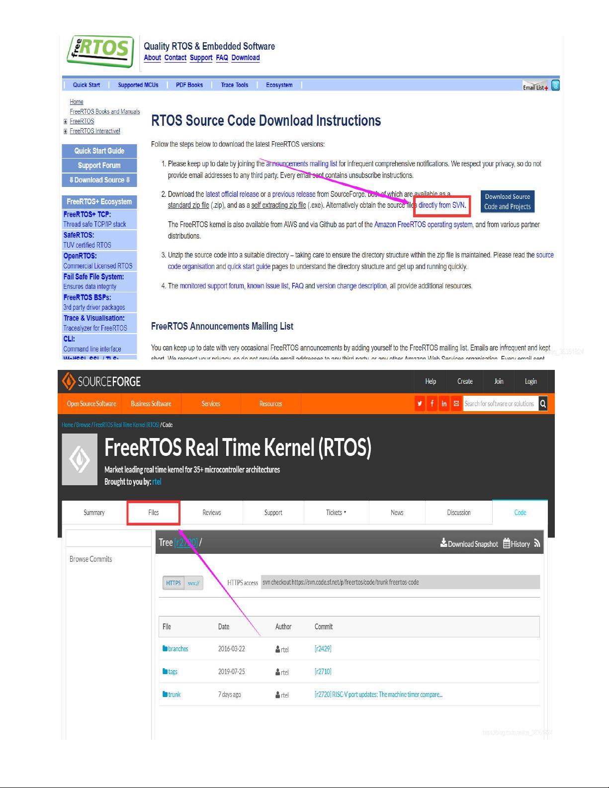 Freertos内核应用开发 Pdf Freertos源码详解与应用开发pdf资源 Csdn文库