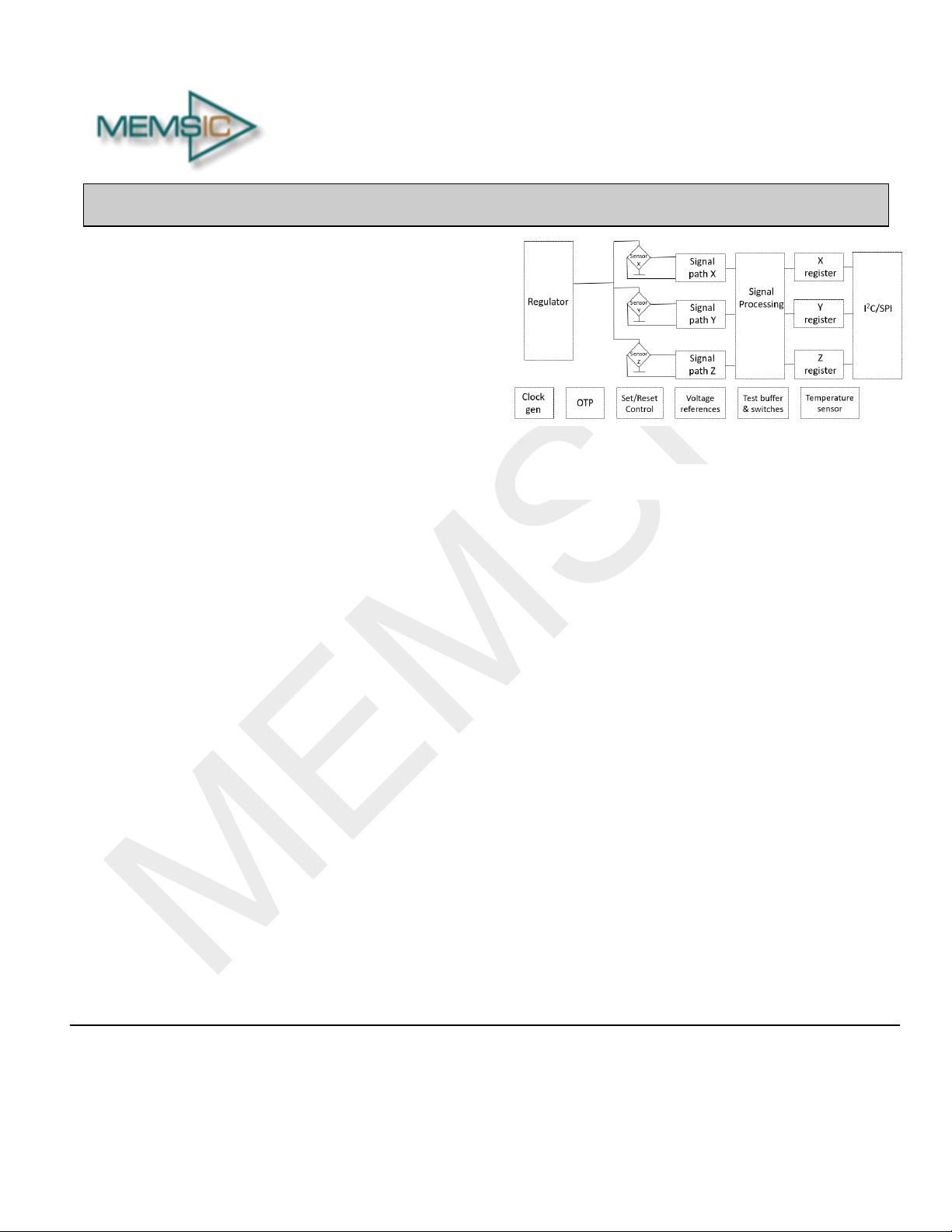 MMC5983地磁传感器C语言驱动及数据手册资源-CSDN下载