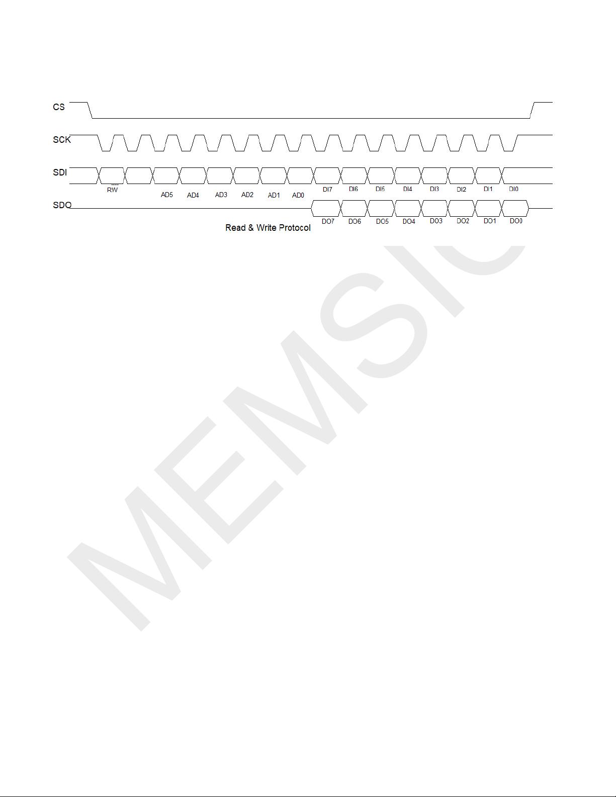 MMC5983地磁传感器C语言驱动及数据手册_mmc5983spi资源-CSDN下载
