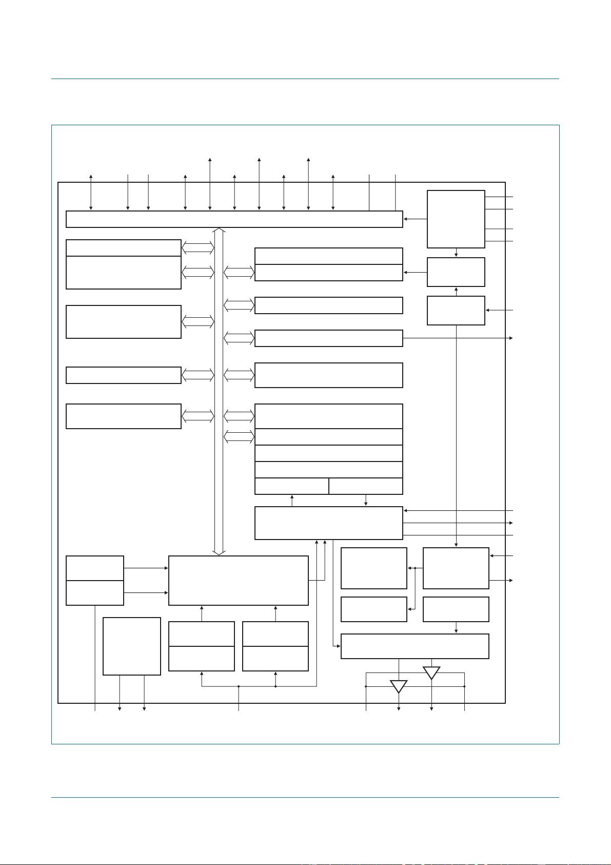 STM32F103C6T6-RC522.rar_RC522资源-CSDN下载