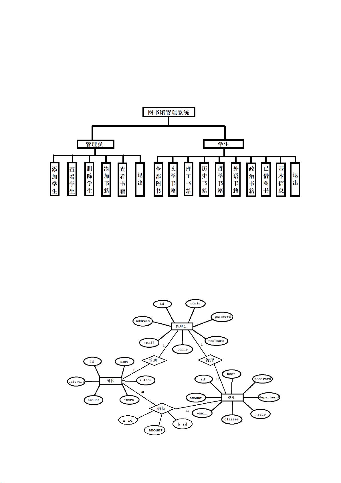 Javaweb期末项目图书馆管理系统(实验报告项目源码数据库sql文件)javaweb图书管理系统实验报告资源 Csdn下载