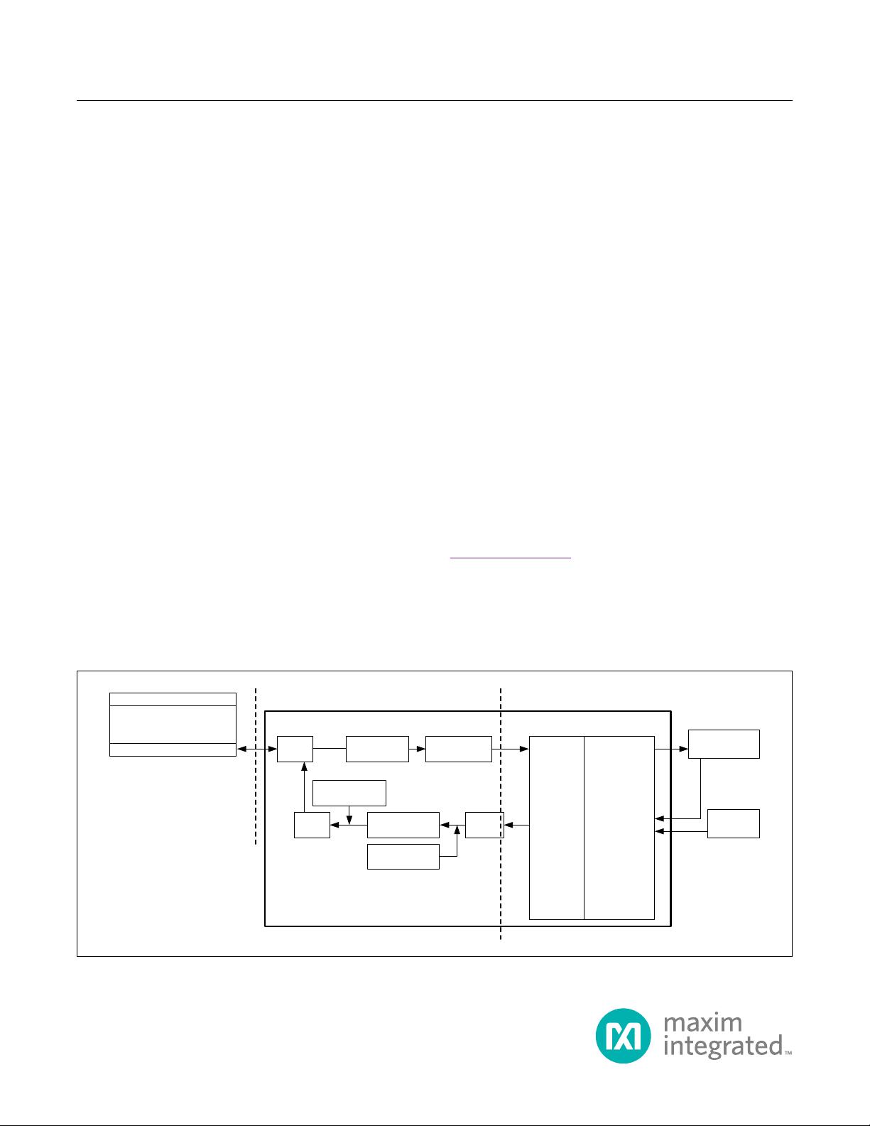 Esp32idf平台max30102配合pyqt上位机实现ppg波形显示与心率计算esp32max30102心率资源 Csdn文库 资源 Csdn文库 