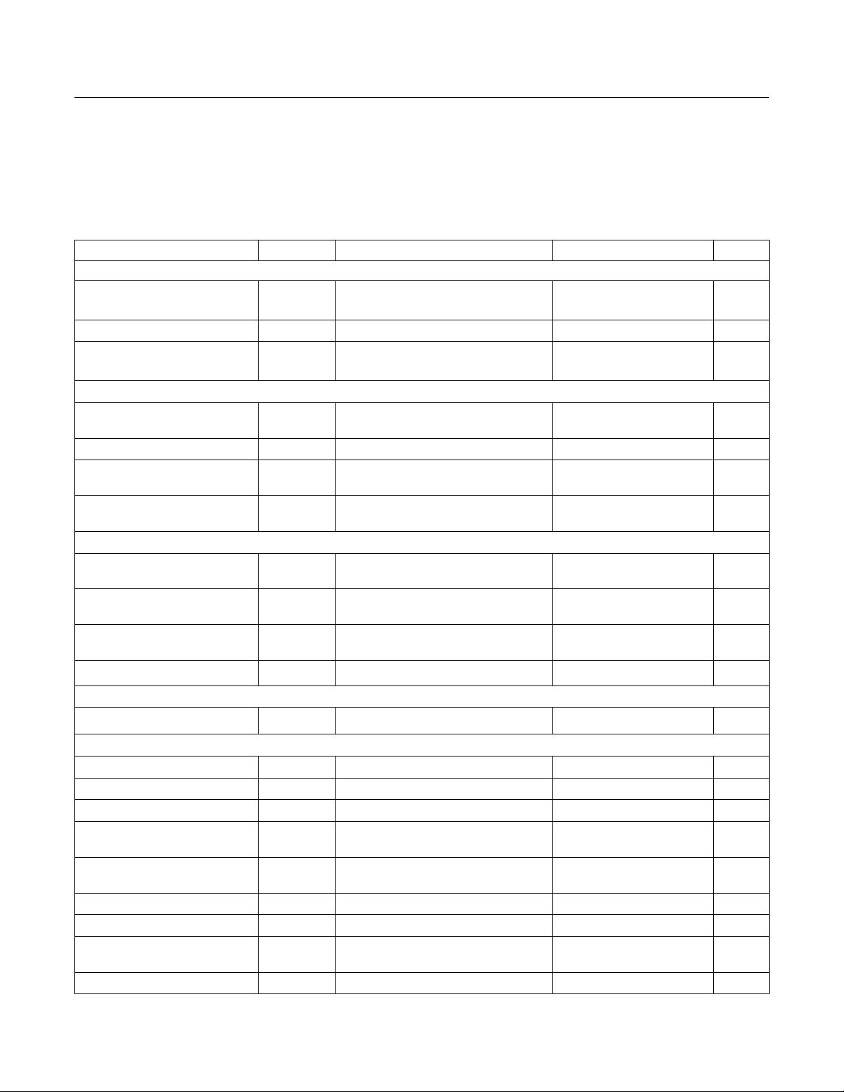 ESP32(IDF平台)+MAX30102配合Pyqt上位机实现PPG波形显示与心率计算_max30102收集的ppg波形资源-CSDN下载