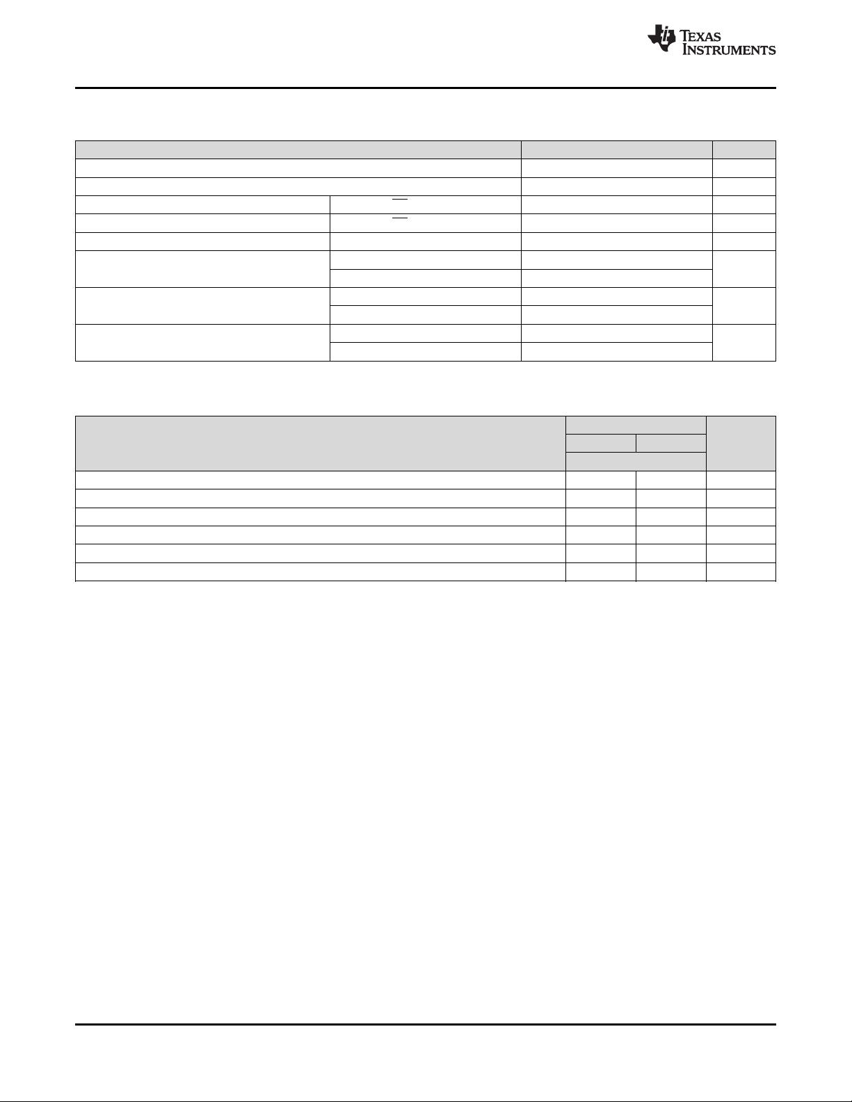 TI-SN75LBC184.pdf资源-CSDN文库