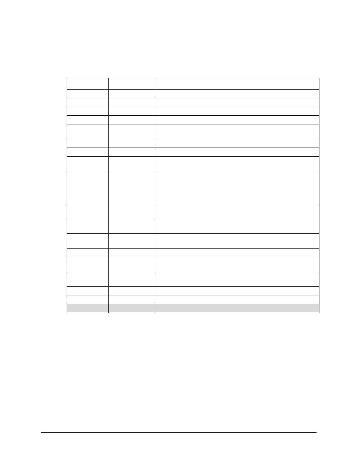 QXDM5使用手册PCAT使用手册QCAT使用手册_qxdm5资源-CSDN下载