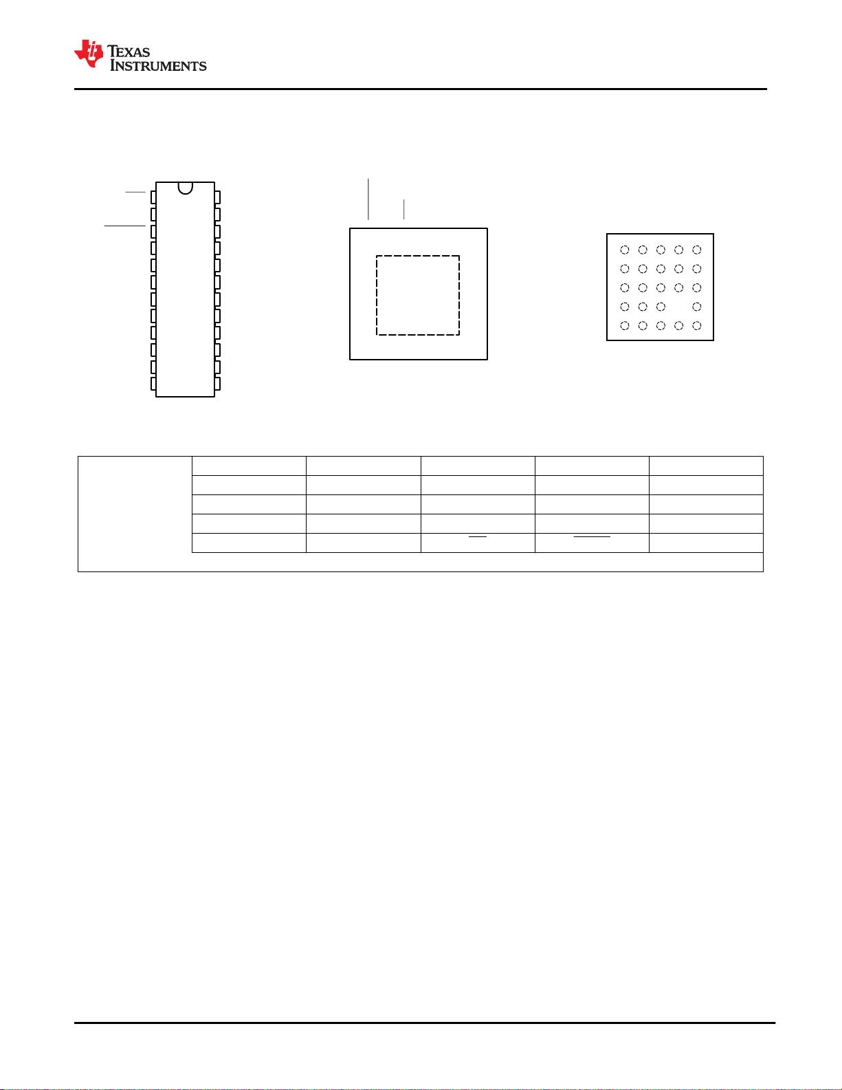 TI-TCA6416A.pdf资源-CSDN文库