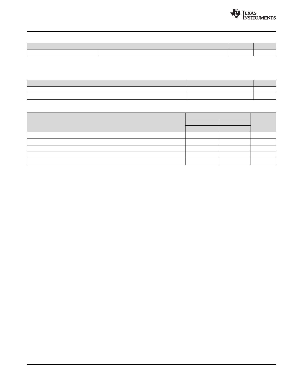 TI-DS90LV031A.pdf_how to interface LVDS with FPGA资源-CSDN下载