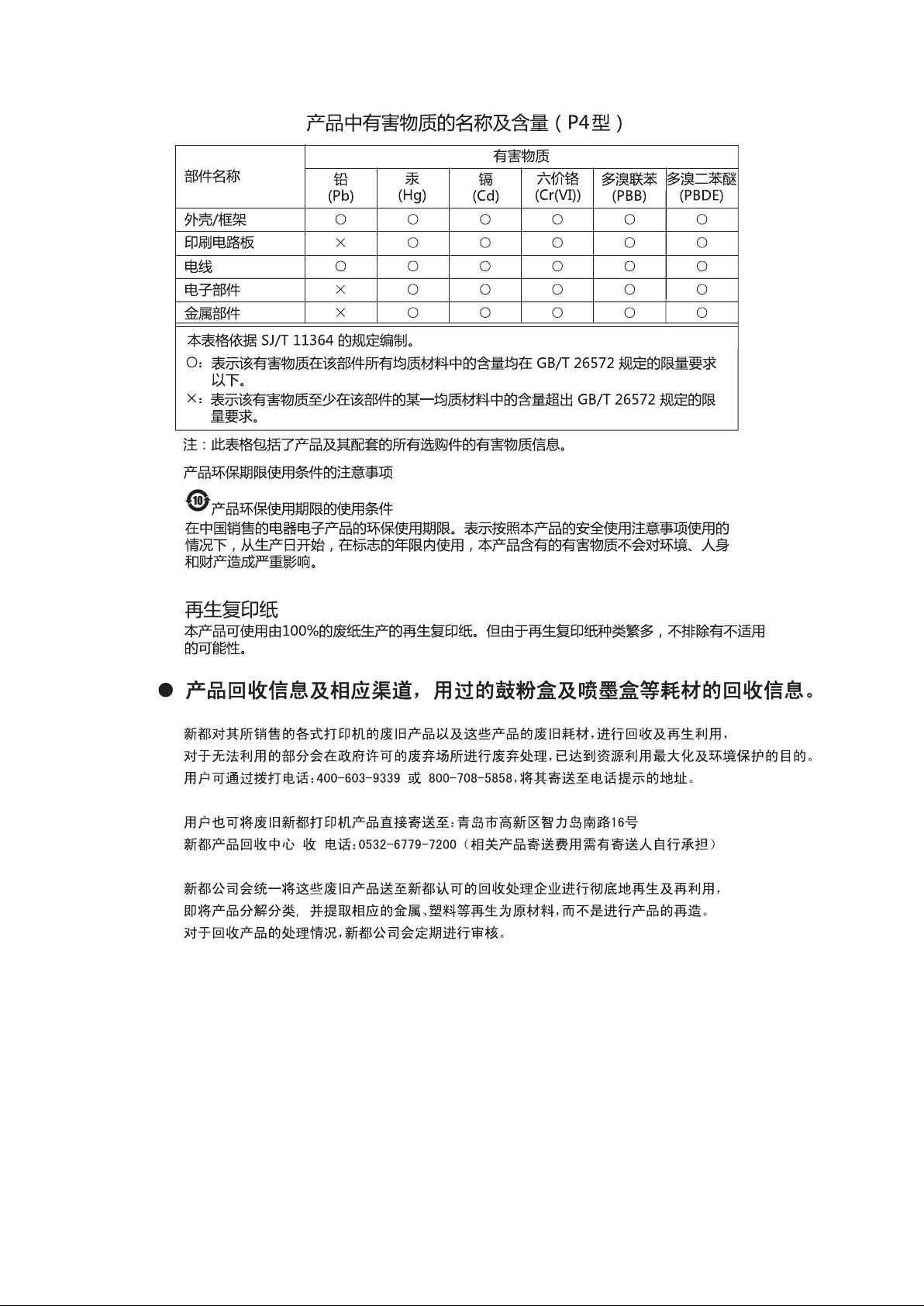 Sindoh新都d310andd311简易使用说明书pdf资源 Csdn文库