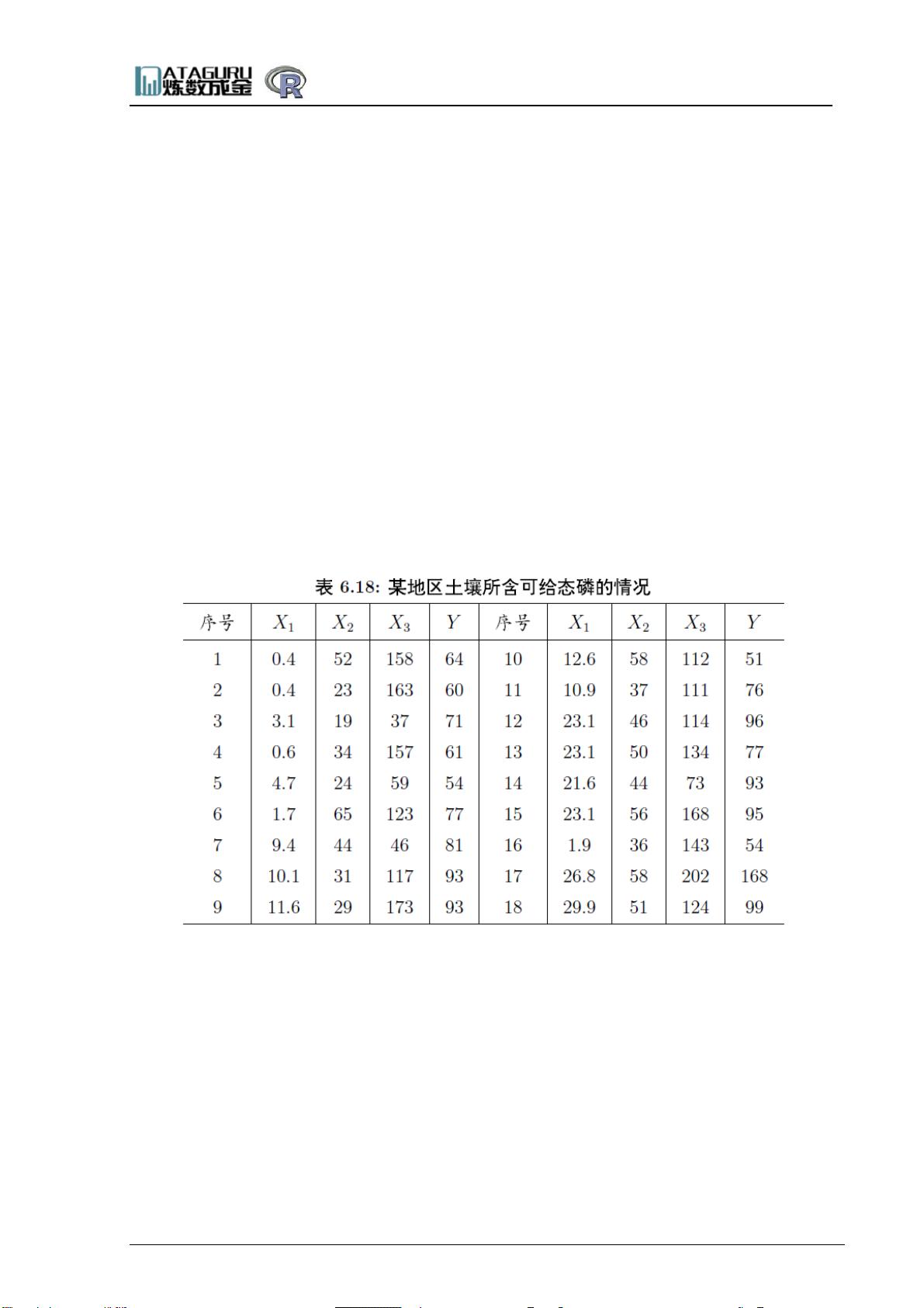 R语言数据分析入门基础:04、预知未来的回归模型:数据分析、展现与r语言(第六期) 第四周作业pdf资源 Csdn文库