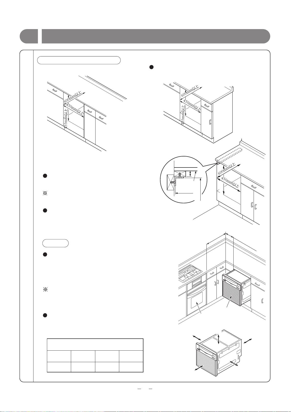 Rinnai林内洗碗机进口品rkw C401c A Sr Rkw C401c A Sv Sr安装说明书 Pdf资源 Csdn下载