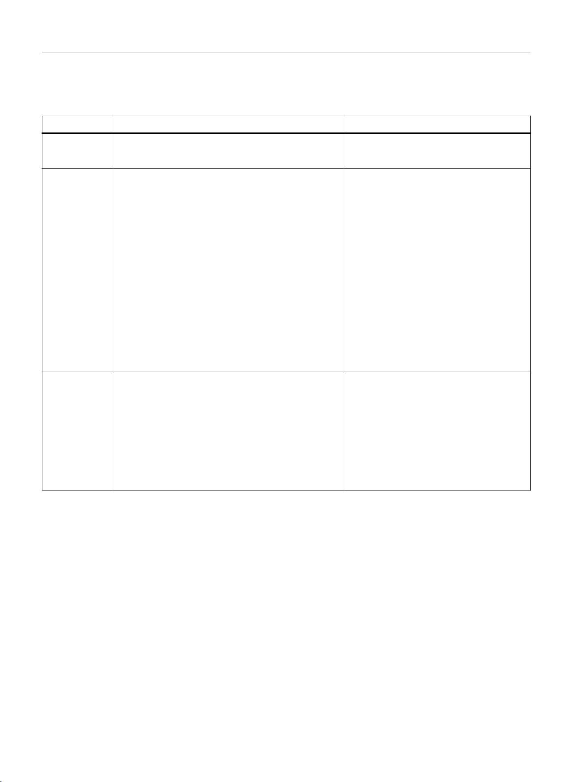 西门子IndustrialEthernetSecuritySCALANCESC-600基于Web的配置手册.pdf资源-CSDN下载