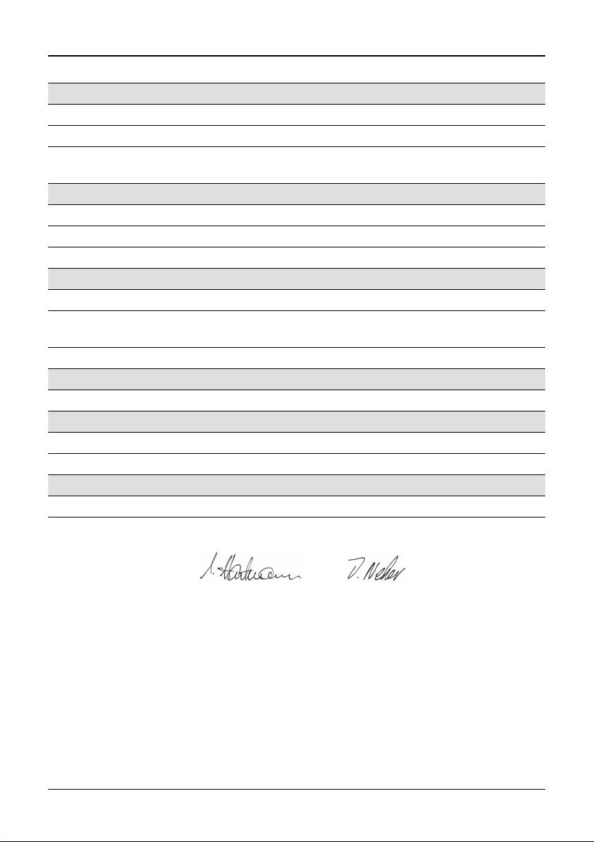 Integra英桥MINI96操作说明书.pdf资源-CSDN下载