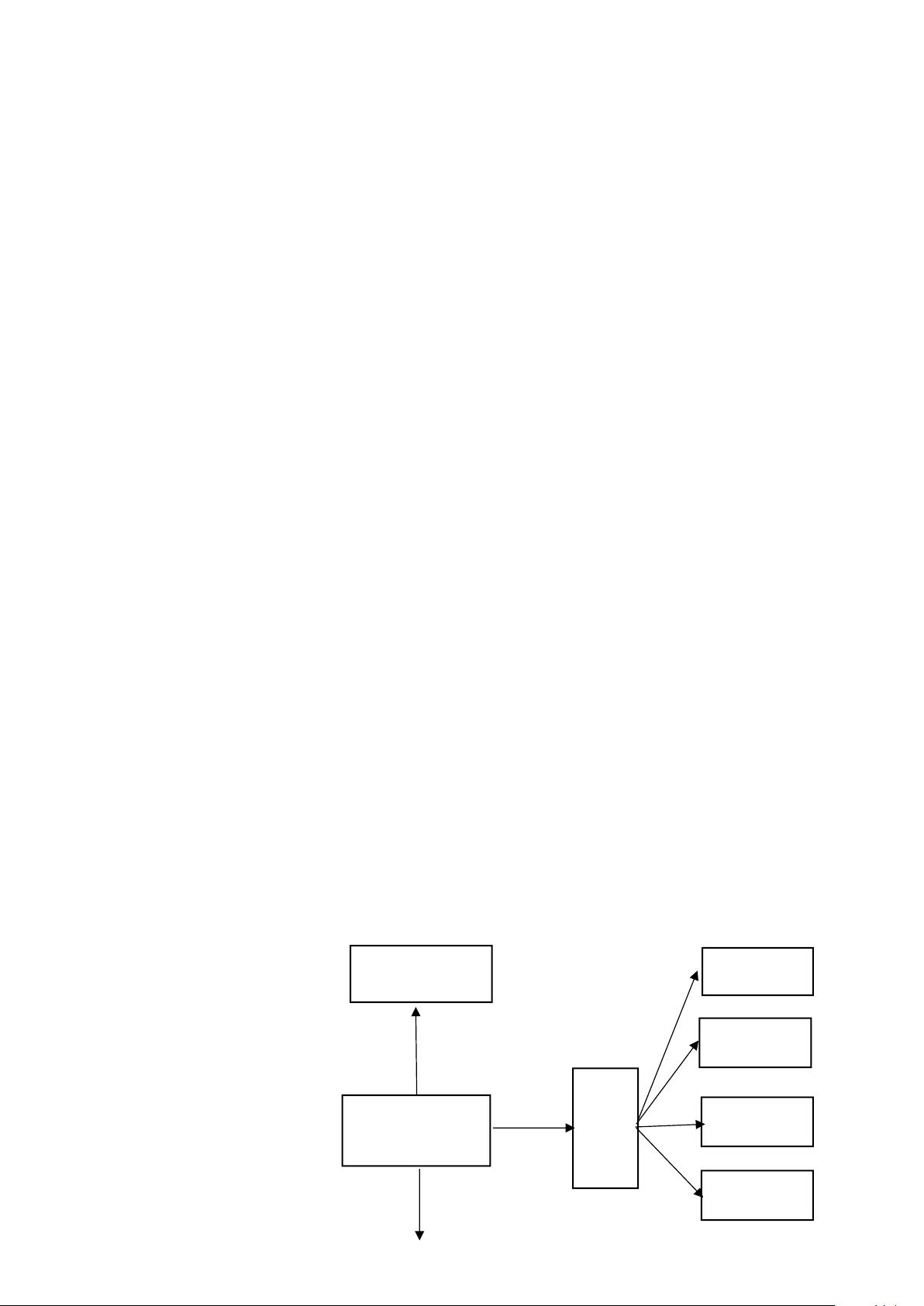 Java课程设计 Javaswing实现gui画板课程设计源码荒野大飞资源 Csdn文库