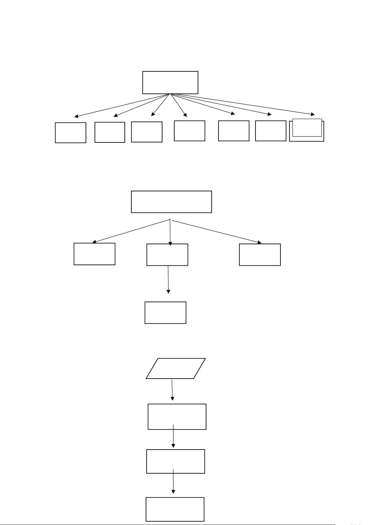 Java课程设计 Javaswing实现gui画板课程设计源码荒野大飞资源 Csdn文库
