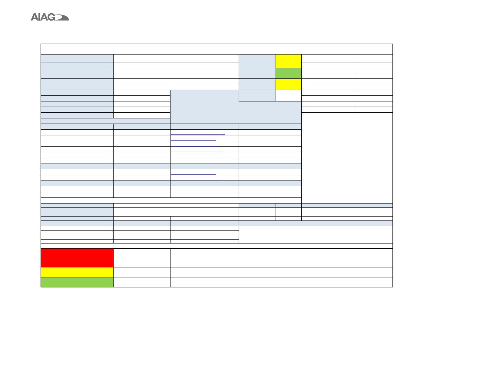 CQI-29-Frankin-Brazing-2022-Summary.pdf_CQI-29 Franklin Brazing 2022 summary资源-CSDN下载