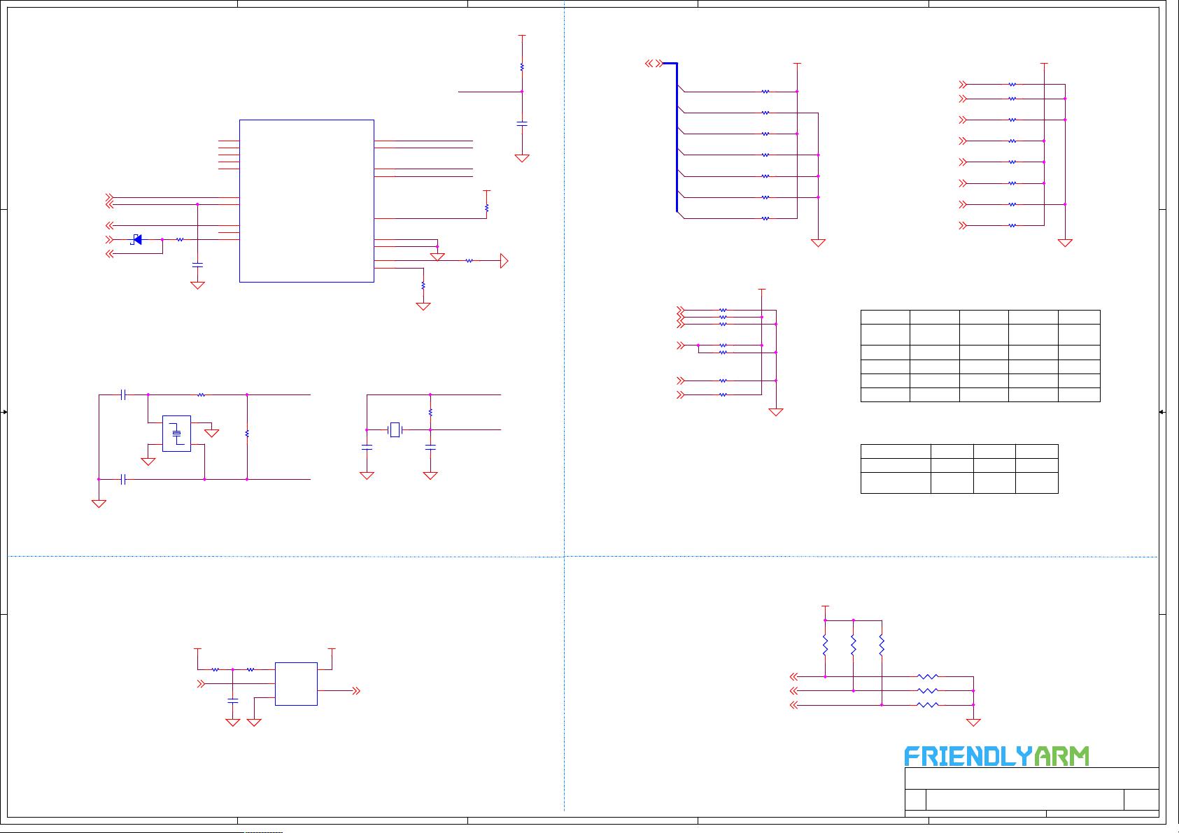 【免费】NanoPi2-Fire原理图-嵌入式文档类资源-CSDN文库