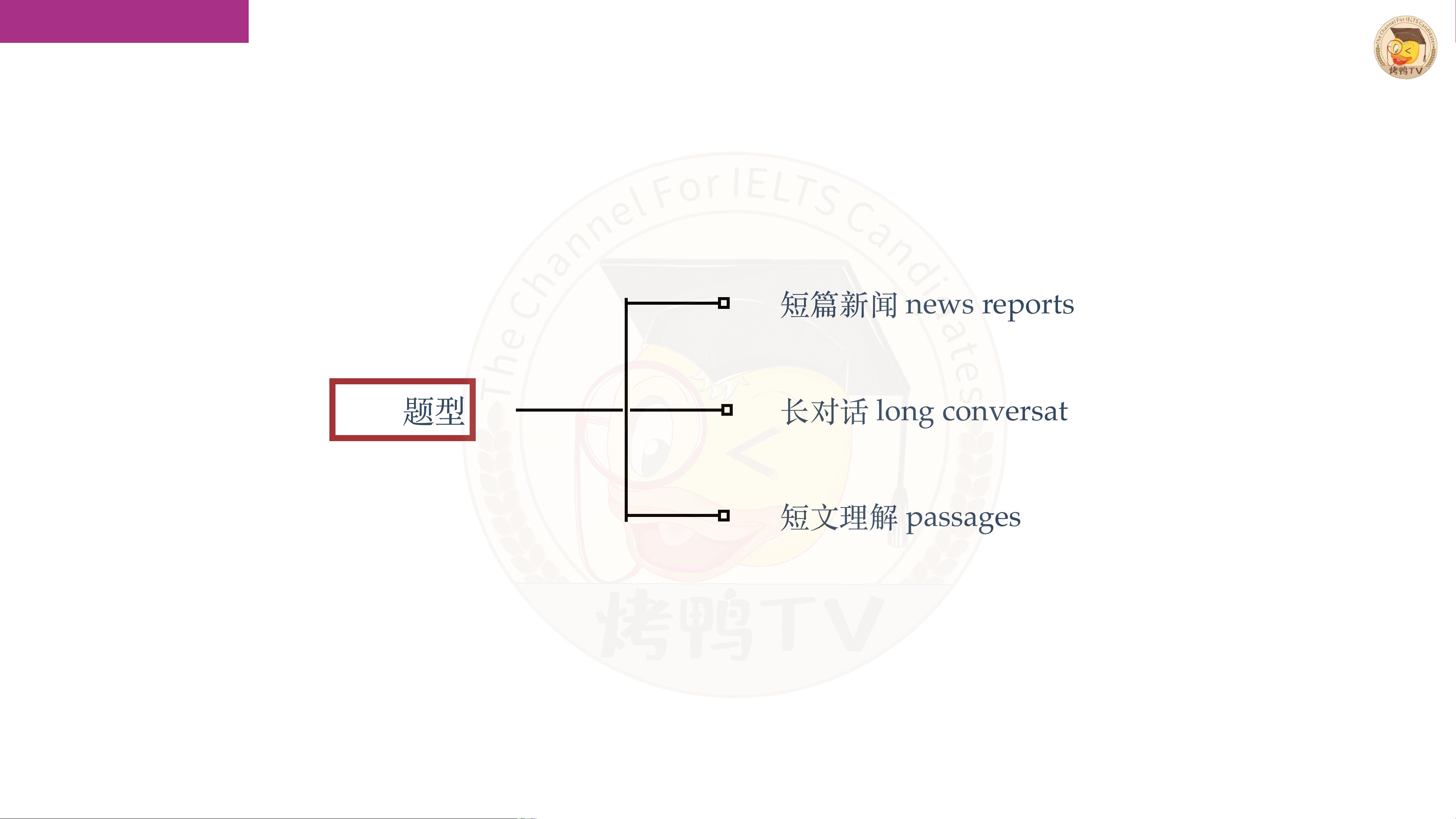 【免费】烤鸭tv 四级听力教程课件【完整版】zip资源 Csdn文库